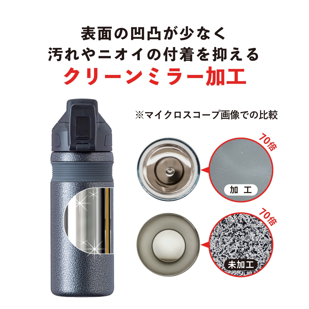 キズに強い サイクルボトル ワンタッチ式 直飲み 保冷専用 550mL ブラック ACB-550BK | 水筒,ダイレクト | Atlas公式オンラインショップ