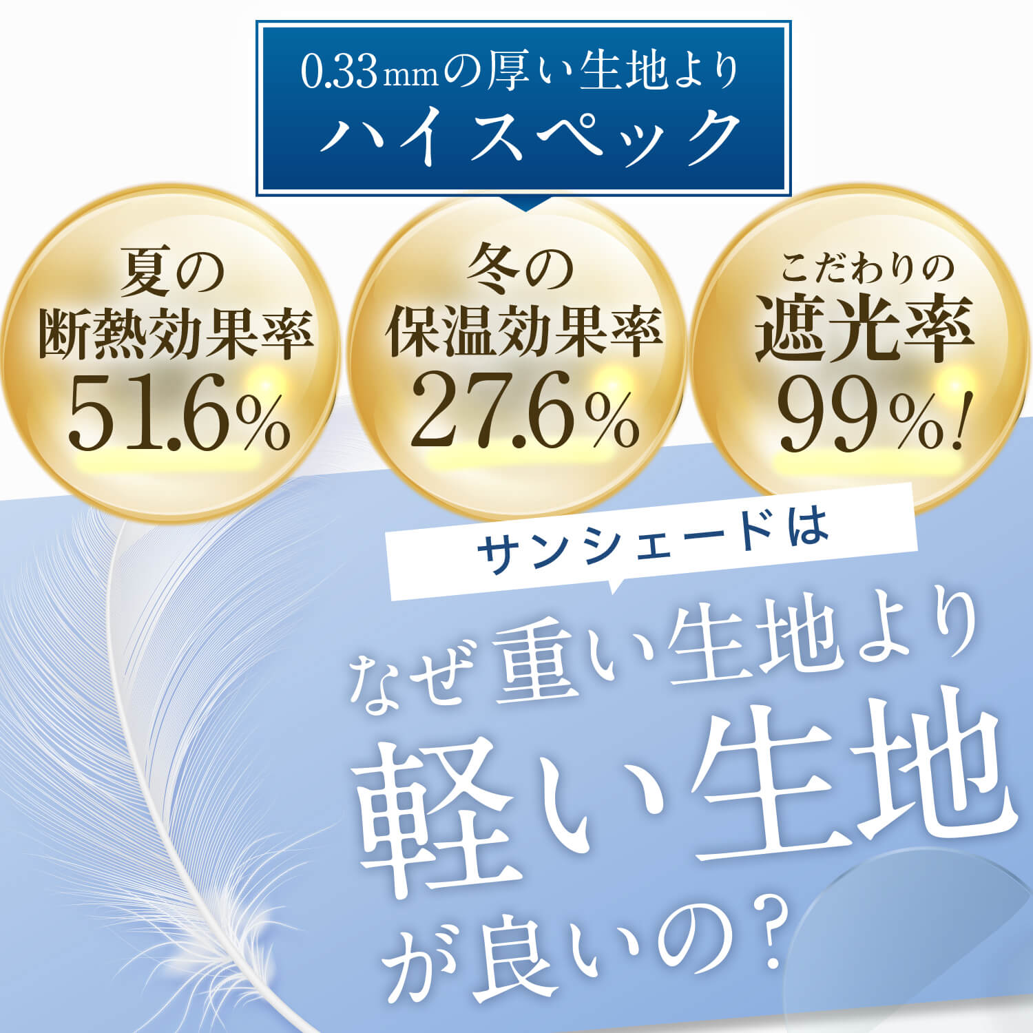 【次世代のサンシェード】 フォレスター SK9/SKE/SK5型 ワイヤーシェード｜趣味職人 公式オンラインショップ