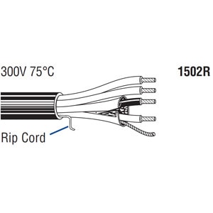 BELDEN STORE | BELDEN 1502R Multimediaコントロールケーブル | 産業, 制御などの用途,コントロール