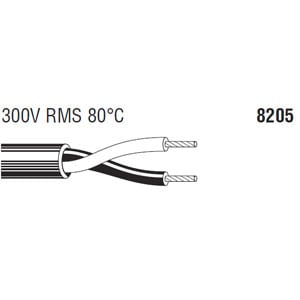 BELDEN STORE | BELDEN 8205 2芯高導電率銅スピーカーケーブル（4.57mm/20AWG） | すべての商品