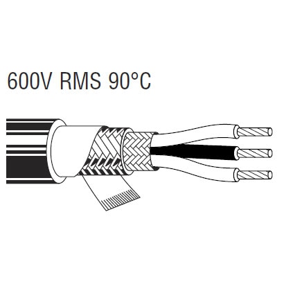 BELDEN STORE | BELDEN 8423 3芯シールドケーブル (6.91mm, 20AWG) | アナログオーディオ,マイク/ラインケーブル