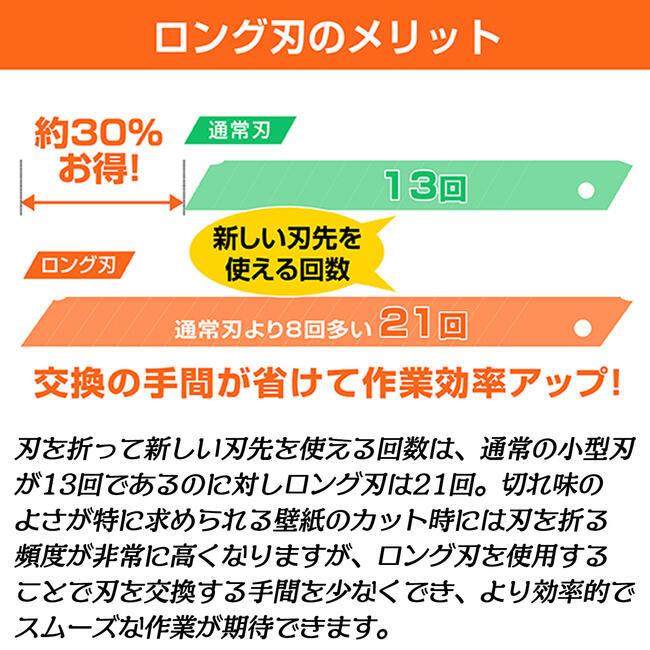 オルファ 特専ロング 内装用カッターナイフ 152B OLFA | カッター本体 | 道工具のオンライン卸売 HOT STUFF