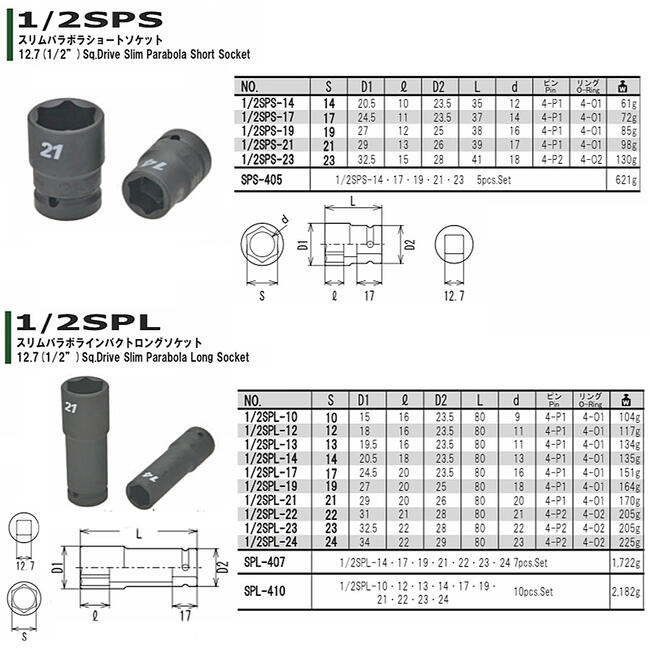 FPC インパクト用スリムパラボラロングソケット 差込角12.7mm 1/2SPL フラッシュツール | 先端工具（差込角12.7mm） | 道工具のオンライン卸売 HOT STUFF