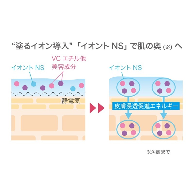 Dr.BAELTZ(ドクターベルツ) リプレニッシュエッセンスC10 20mlの通販｜ドクターベルツ(Dr.BAELTZ)｜美セラ