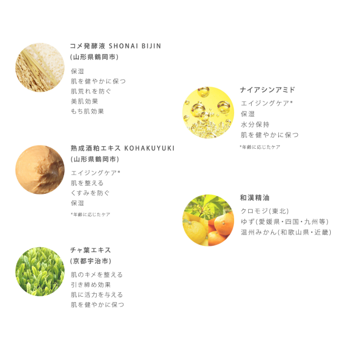 LA SINCIA IN/OUT 4点セット (クレンジング 150mL ローション 120mL セラム 30mL クリーム 50g)の通販｜美セラ
