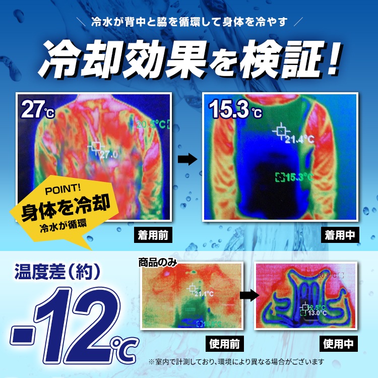 BR-871 ペルチェ水冷ベスト(レギュラーサイズ)/セット