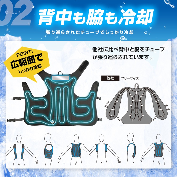 BR-871 ペルチェ水冷ベスト(レギュラーサイズ)/セット