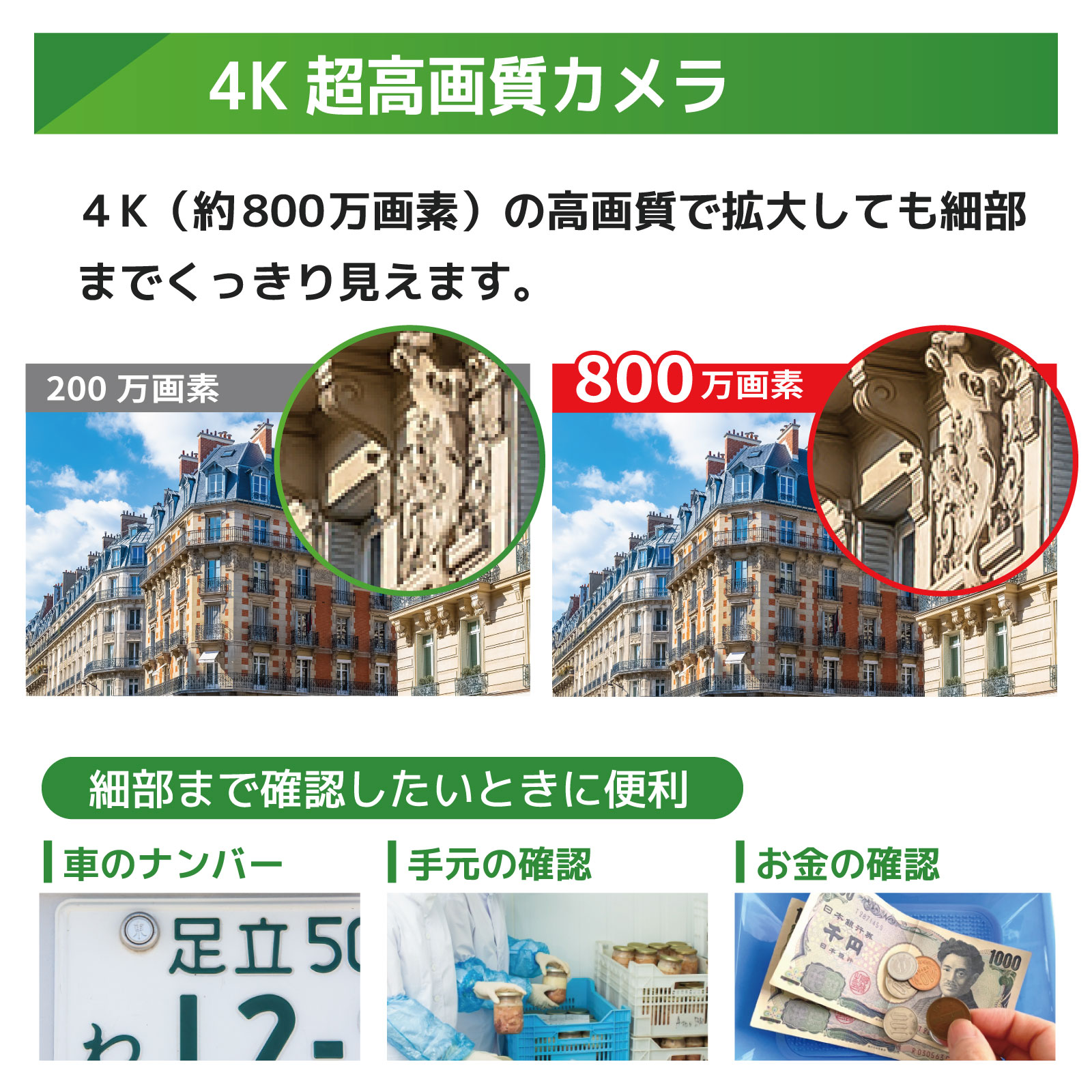 PoE給電800万画素防犯カメラ（ドーム型3台）・録画機 （8TB付）・モニター無しセット [SEC-N-3FK-8T] | PoE接続 ...