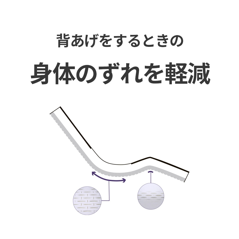 ストレッチグライドⅡマットレス さらドライタイプ（83cm・191cmレギュラー）単品購入 ｜ 介護ベッド・寝具,介護ベッド用マットレス ｜ 介護用品・福祉用具総合通販サイト ヤマシタオンラインストア