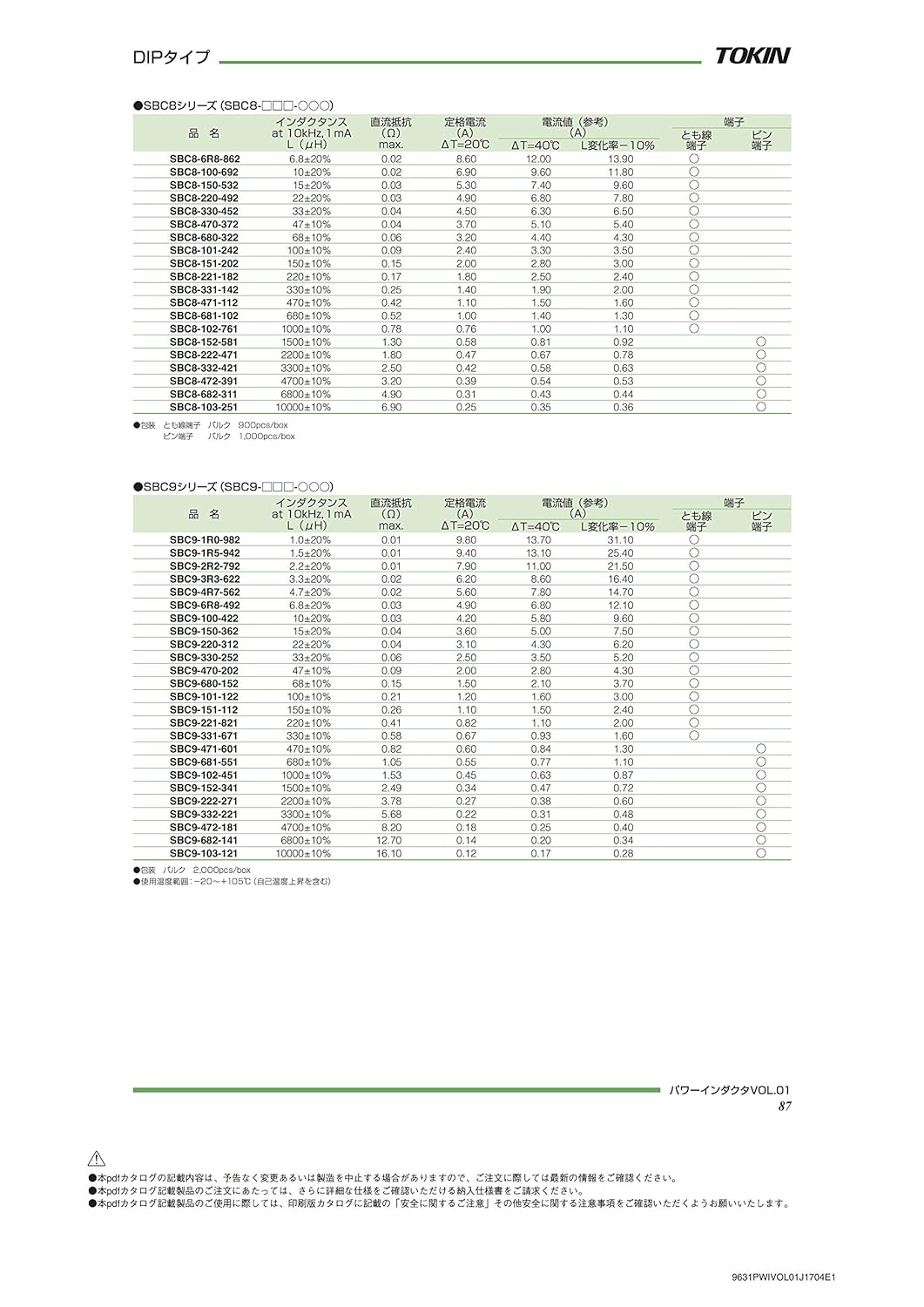 NEC TOKIN EMC ノイズ対策 パワーインダクタ SBC コイル DIPタイプ SBC8-101-242 (2個セット) | カテゴリ別,部品,受動部品,トランス | Buhieen.com
