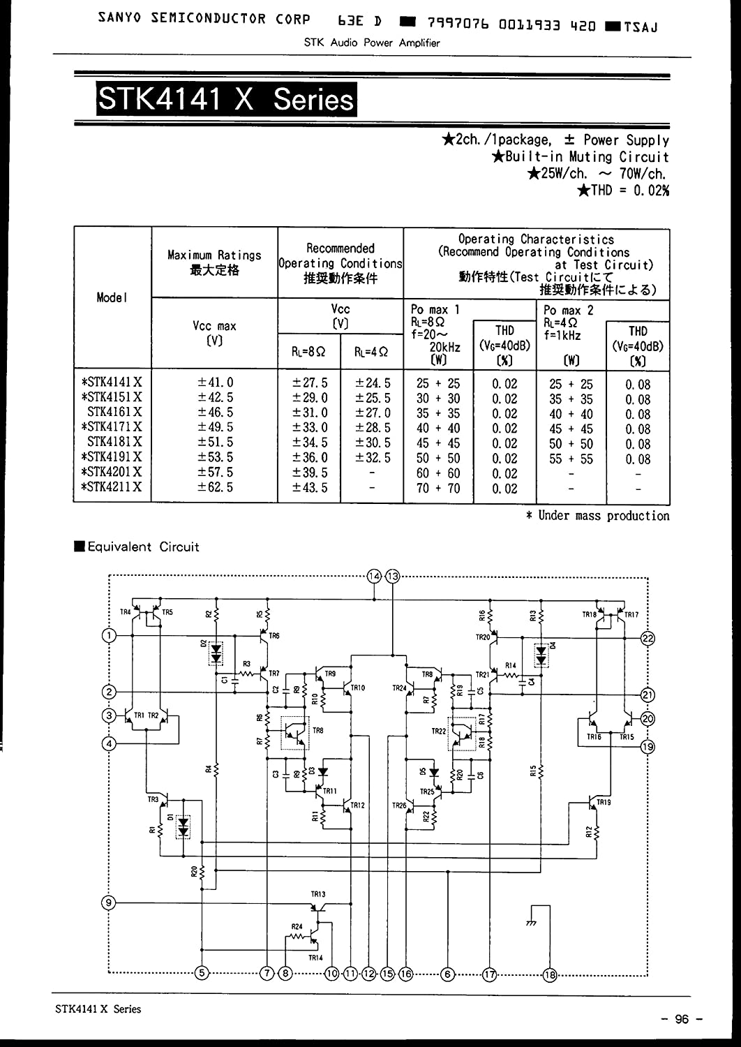 SANYO ステレオアンプIC 2ch 30W×2 Audio Power Amplifier STK4141 X シリーズ ...