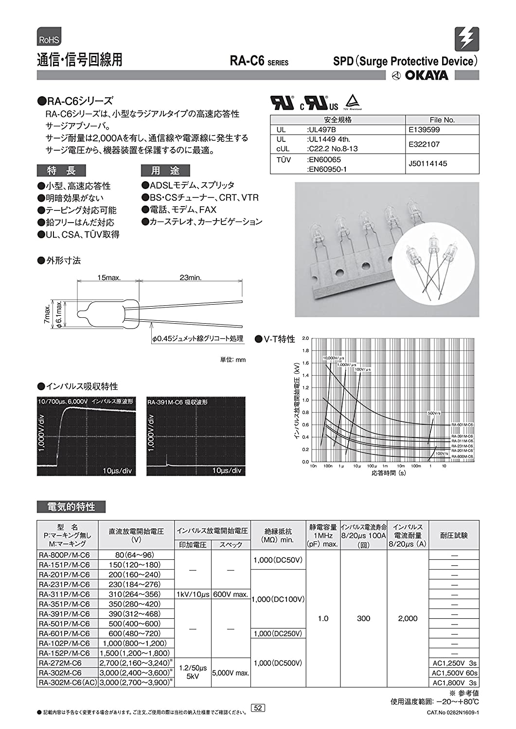 OKAYA 通信・信号回線用 SPD サージアブソーバ 150V 絶縁抵抗 1000MΩ (DC50V) ラジアルタイプ RA-151M-C6 ...