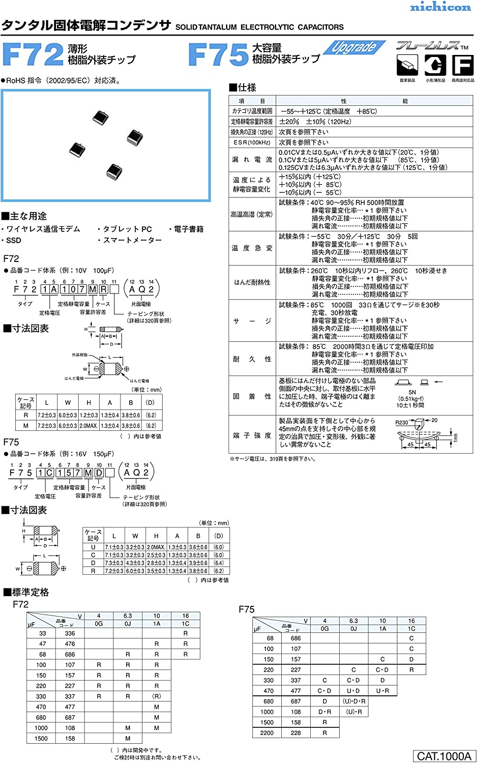 NICHICON プロードライザ 修理向け 0E128 0E907 タンタルコンデンサ 6.3V 330μF F75シリーズ ...