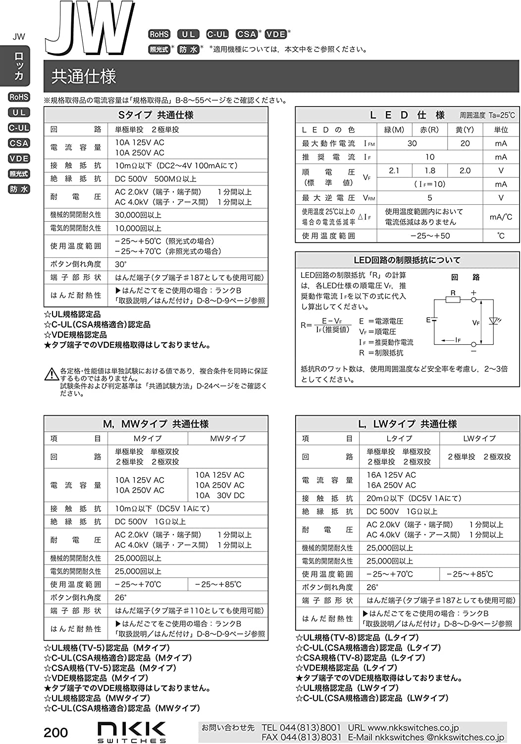 NKK ロッカスイッチ JWシリーズ JW-M21RKK-U2N | カテゴリ別,部品,制御部品,工業用スイッチ | Buhieen.com