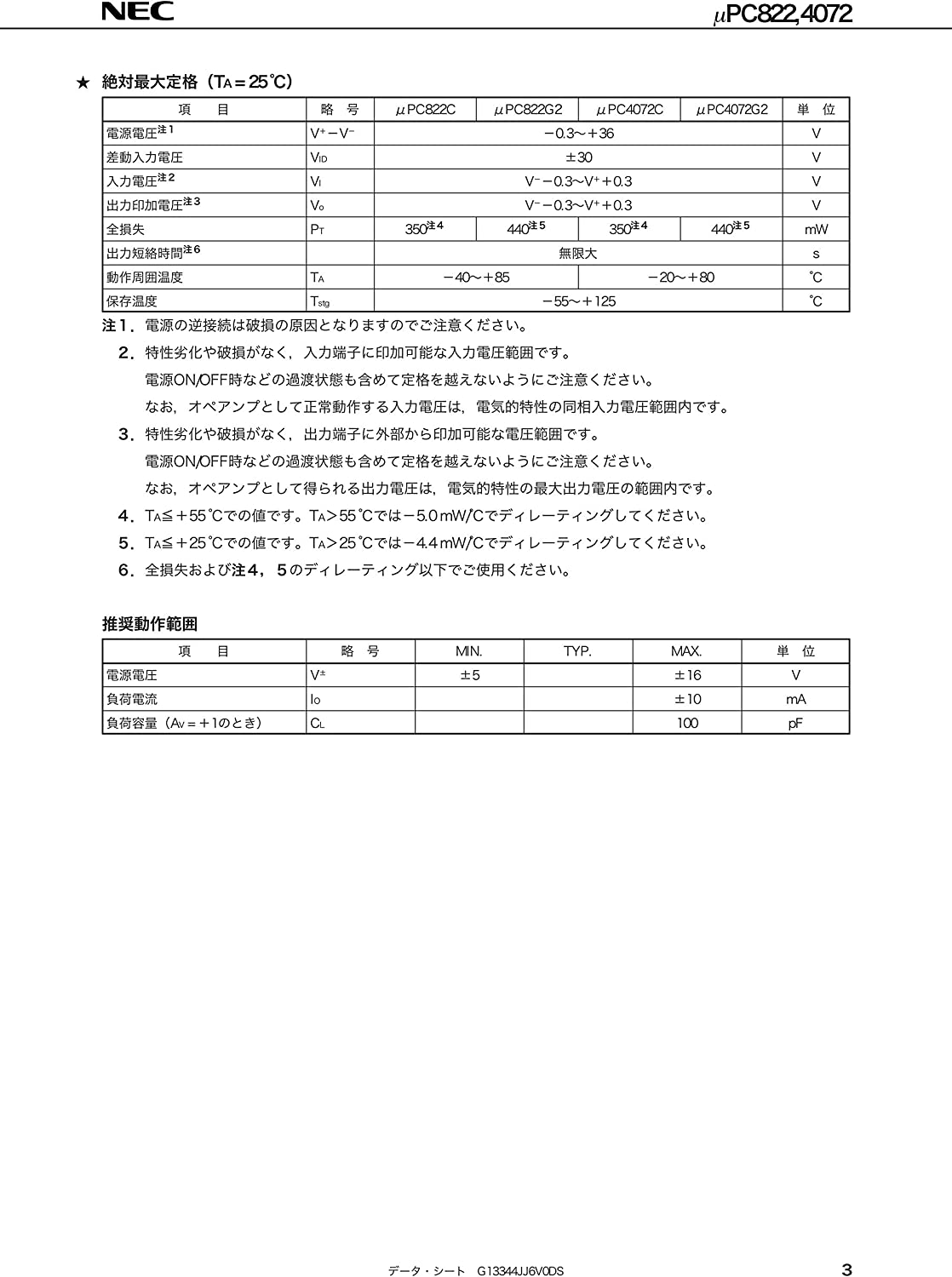 NEC オペアンプ シングル 1回路 SINGLE Operational Amplifier UPC822G2-T1 (5個セット) | カテゴリ別,部品,半導体製品,信号部品,アンプIC ...