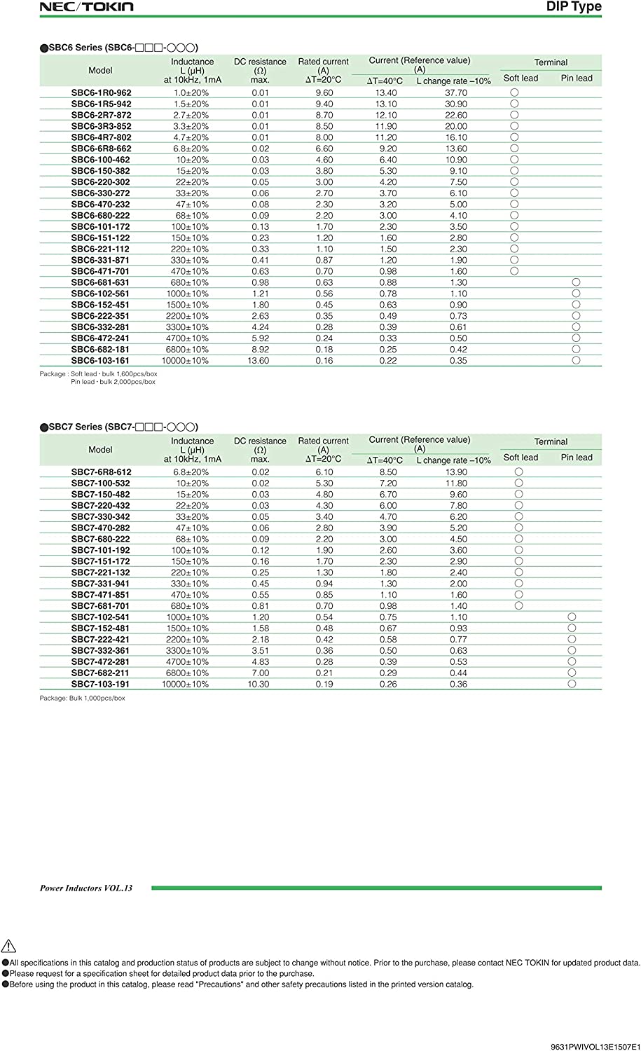 NEC TOKIN EMC ノイズ対策 パワーインダクタ SBC コイル DIPタイプ 220uH SBC6-221-112 (5個セット) | カテゴリ別,部品,受動部品,フェライトコア ...