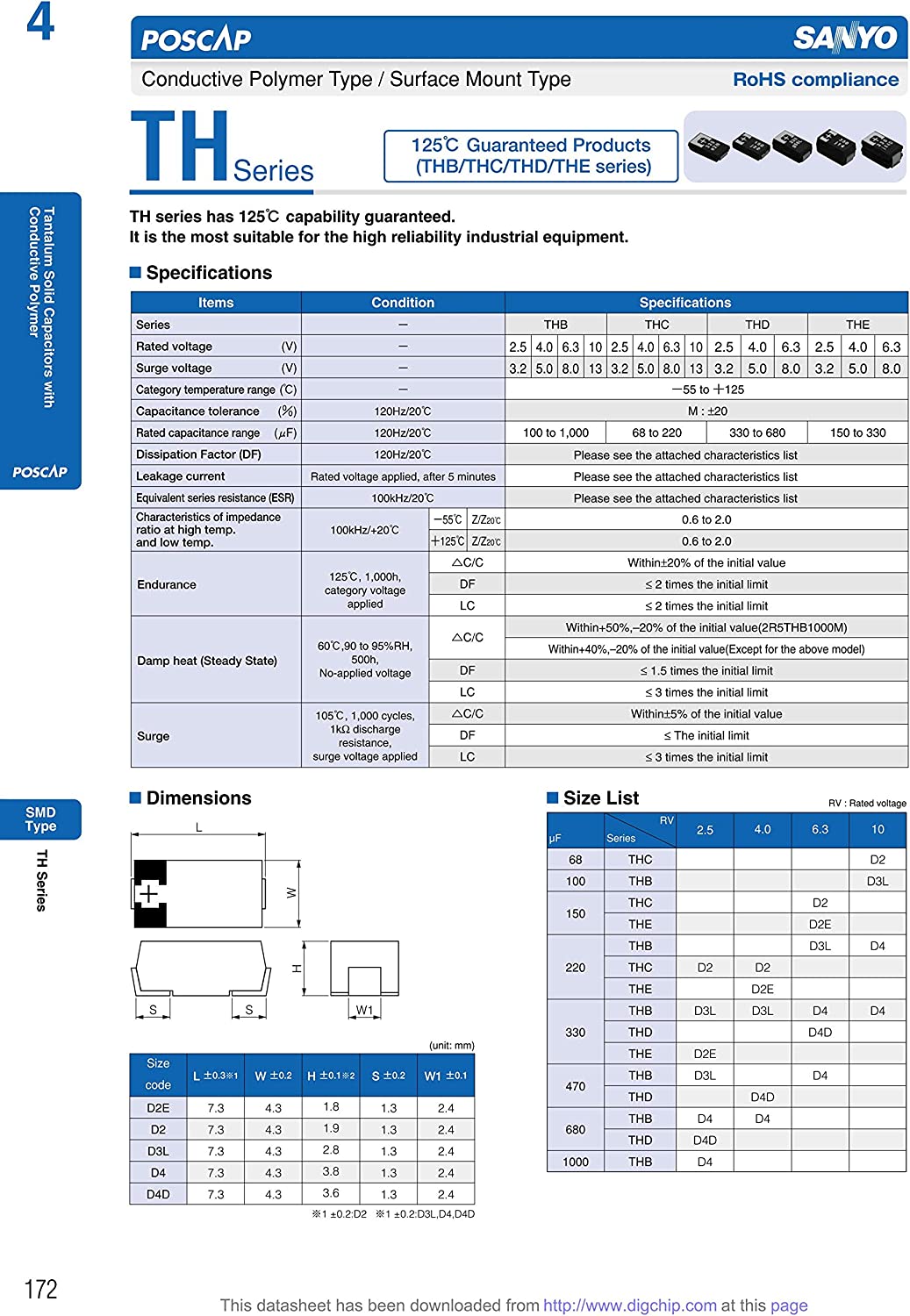 Panasonic POSCAP 導電性高分子 タンタル 固体電解 コンデンサ 100uF 10V 105℃ 10THB100ML (5個 ...