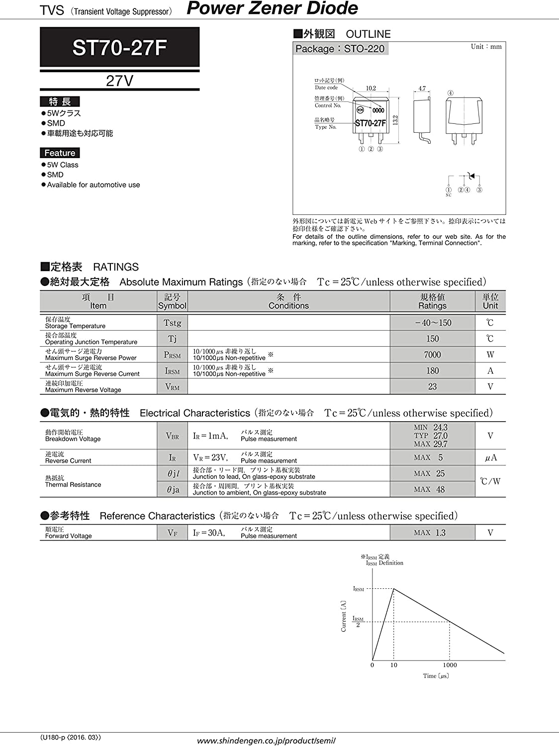 SHINDENGEN パワー ツェナー ダイオード 5Wクラス 27V ST70-27F-4072 (5個セット) | カテゴリ別,部品 ...