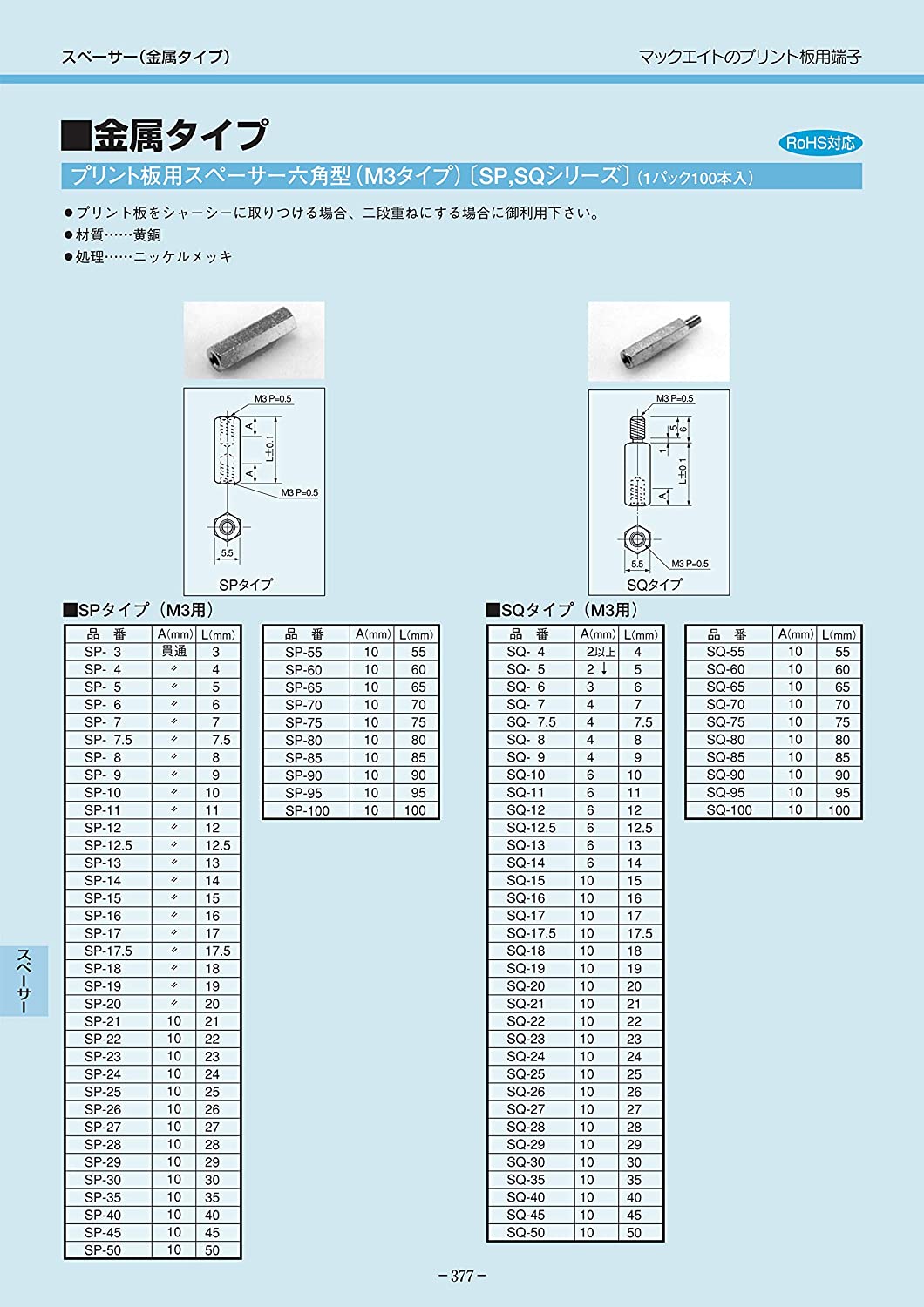 MAC8 プリント板用 スペーサー 六角型 M3タイプ SP-21 (100本セット) | カテゴリ別,部品,基板・基板部品,基板部品 ...