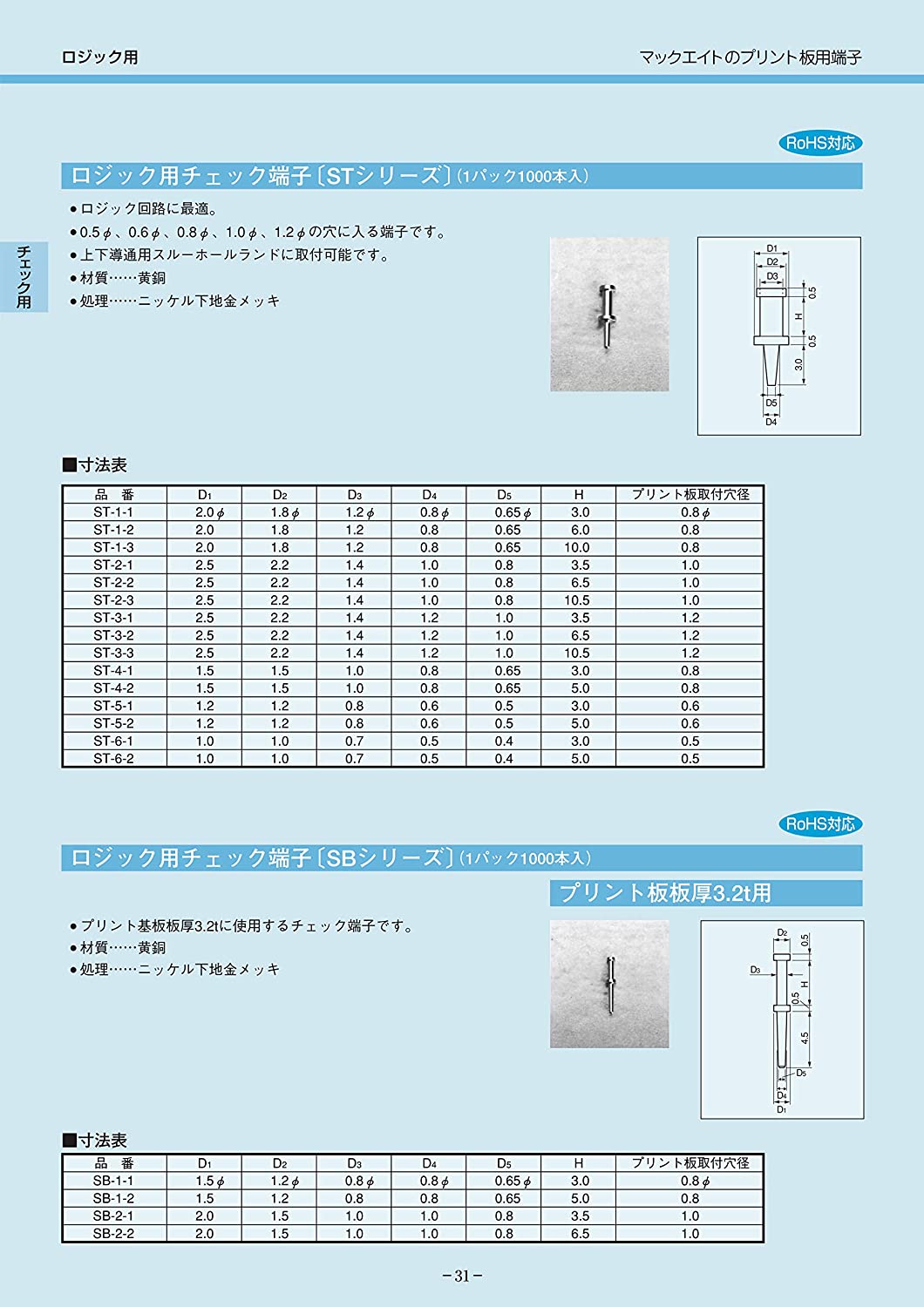MAC8 ロジック用 チェック端子 STシリーズ ST-5-2 (1,000本セット) | カテゴリ別,部品,基板・基板部品,基板部品 ...