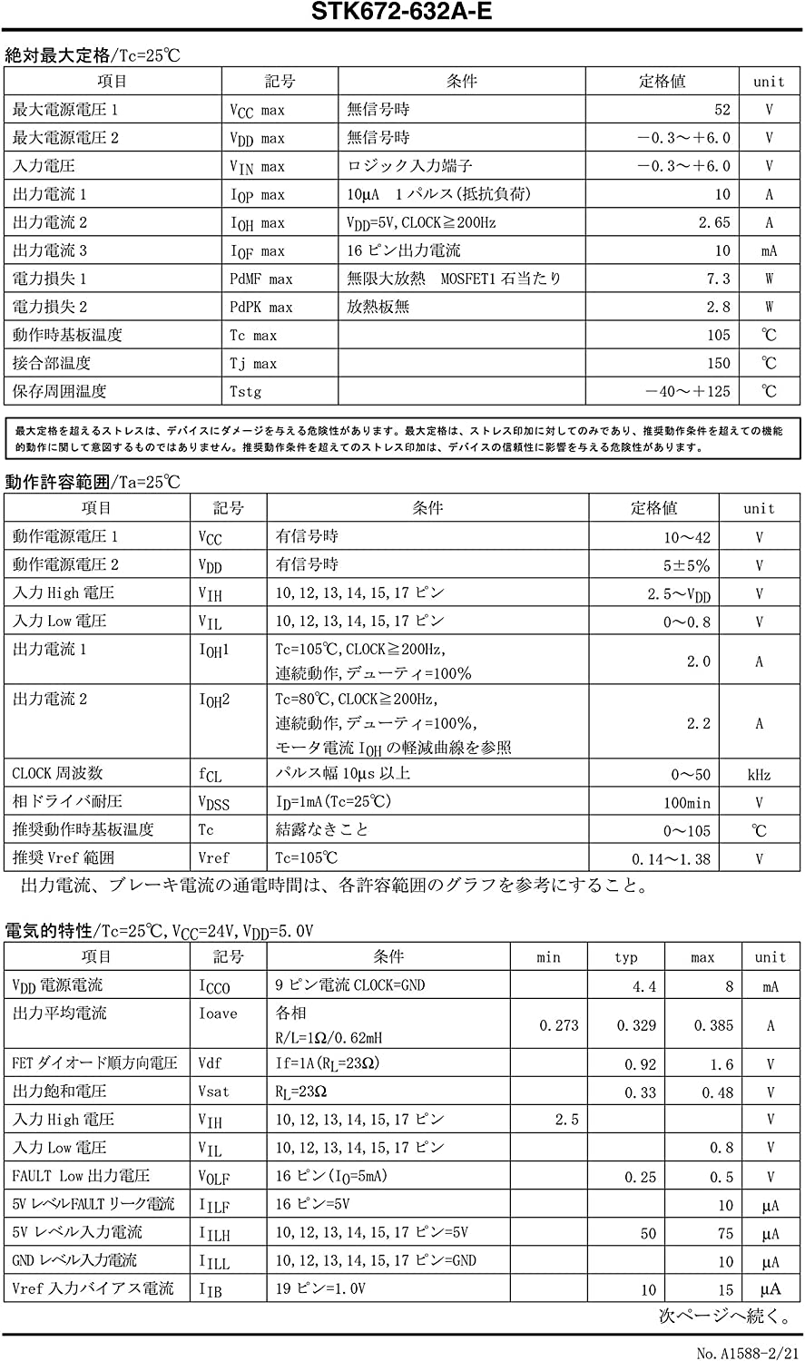 ON Semiconductor 2相 ステッピングモータ ドライバ STK672-632A-E | カテゴリ別,部品,制御部品,モーター ...