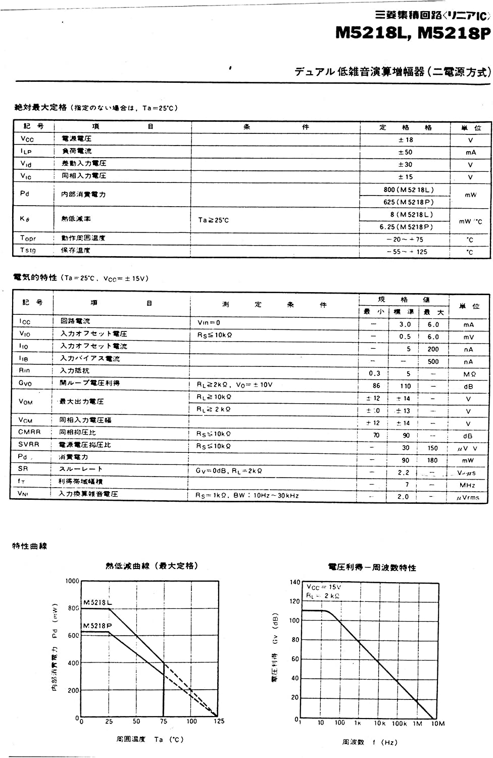 MITSUBISHI デュアル 低雑音演算 増幅器 (二電源方式) ±18V ±50mA オペアンプ M5218L (5個セット ...