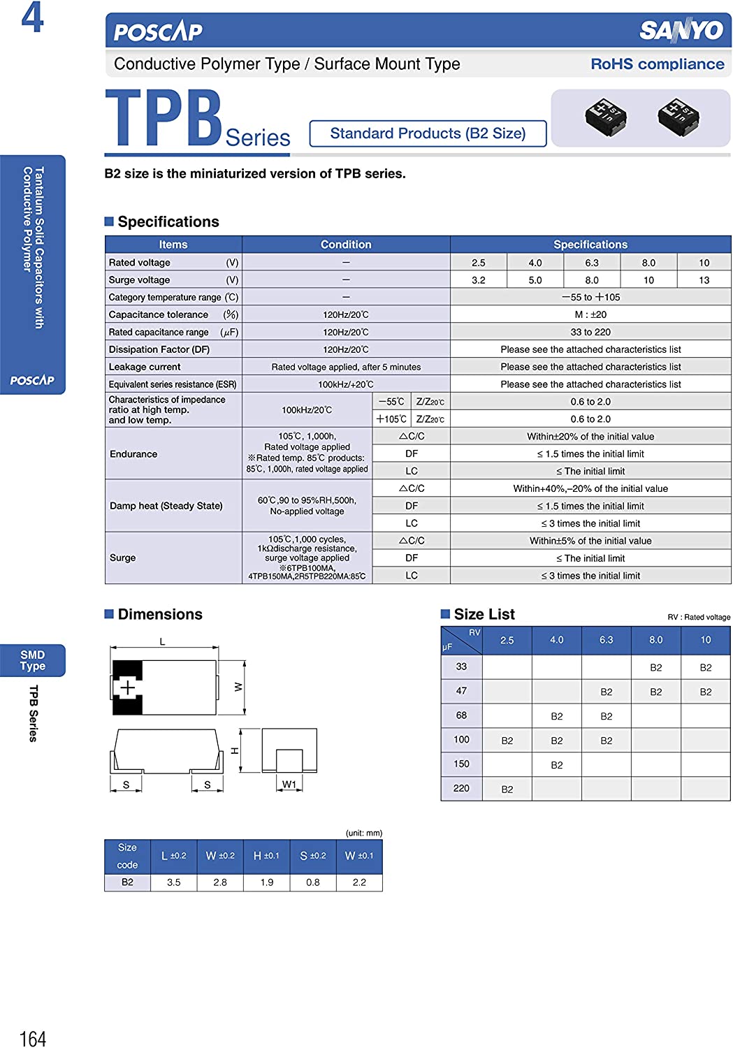 SANYO タンタル コンデンサ POSCAP 4V 100μF 105℃ TPBシリーズ 4TPB100M (5個セット) | カテゴリ別 ...