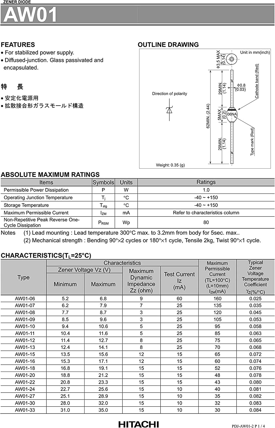HITACHI ツェナーダイオード 1W 18V AW01-18 (5個セット) | カテゴリ別,部品,半導体製品,ダイオード ...