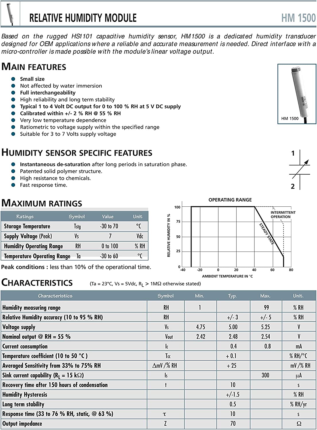 HUMIREL 湿度センサ モジュール RELATIVE HUMIDITY MODULE HM1500 | カテゴリ別,部品,センサ ...