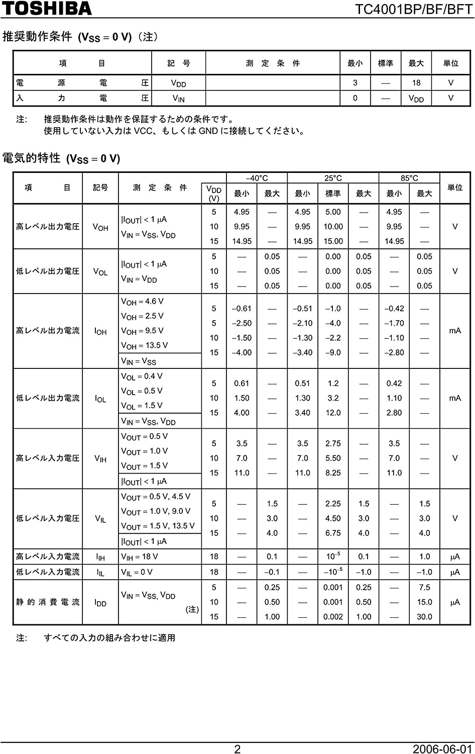 TOSHIBA 4回路 2入力 正論理 NORゲート TC4001BP (5個セット) | カテゴリ別,部品,半導体製品 | Buhieen.com
