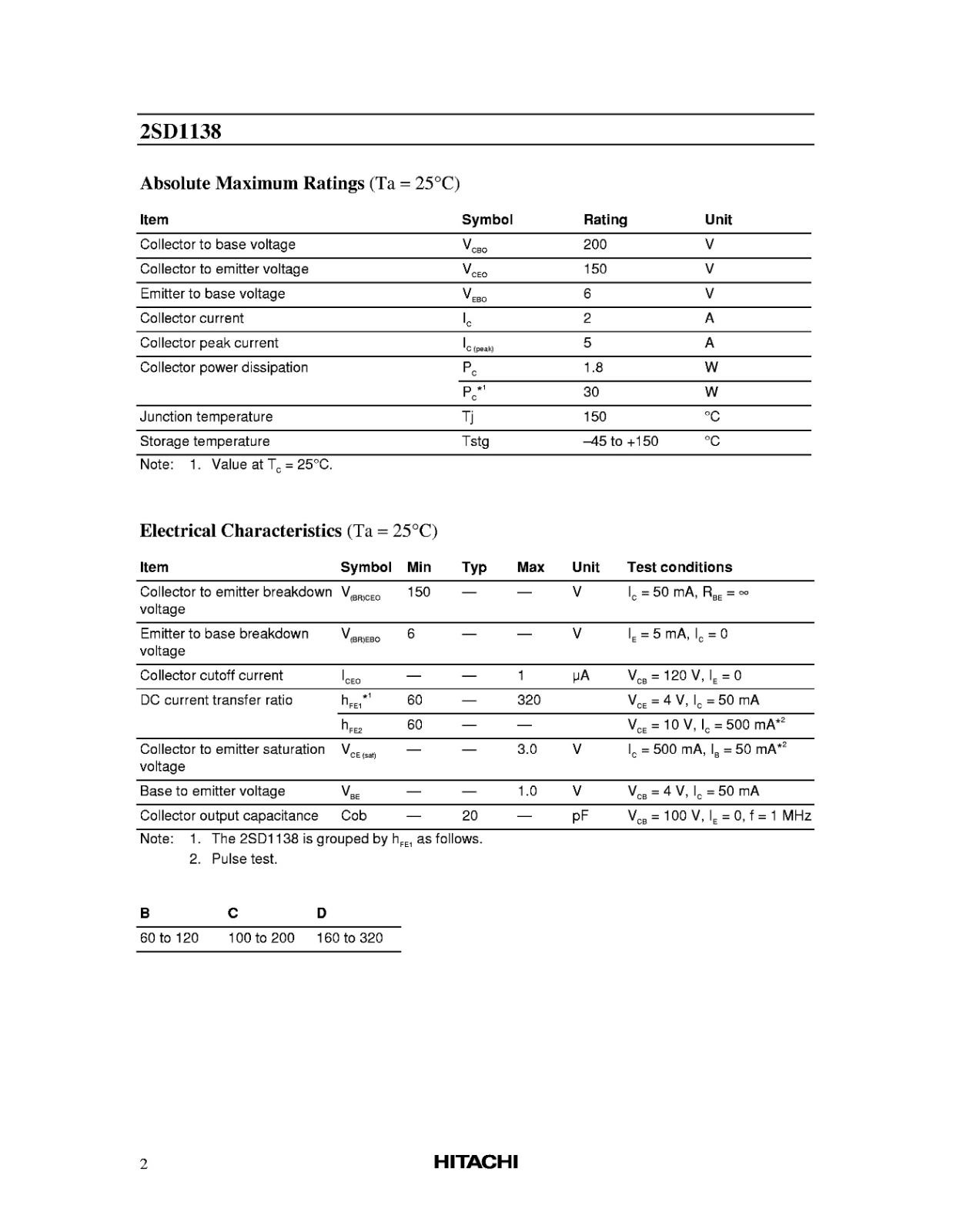 HITACHI NPN 三重拡散 トランジスタ 200V 2A D1138 2SD1138 (5個セット) | カテゴリ別,部品,半導体製品 ...