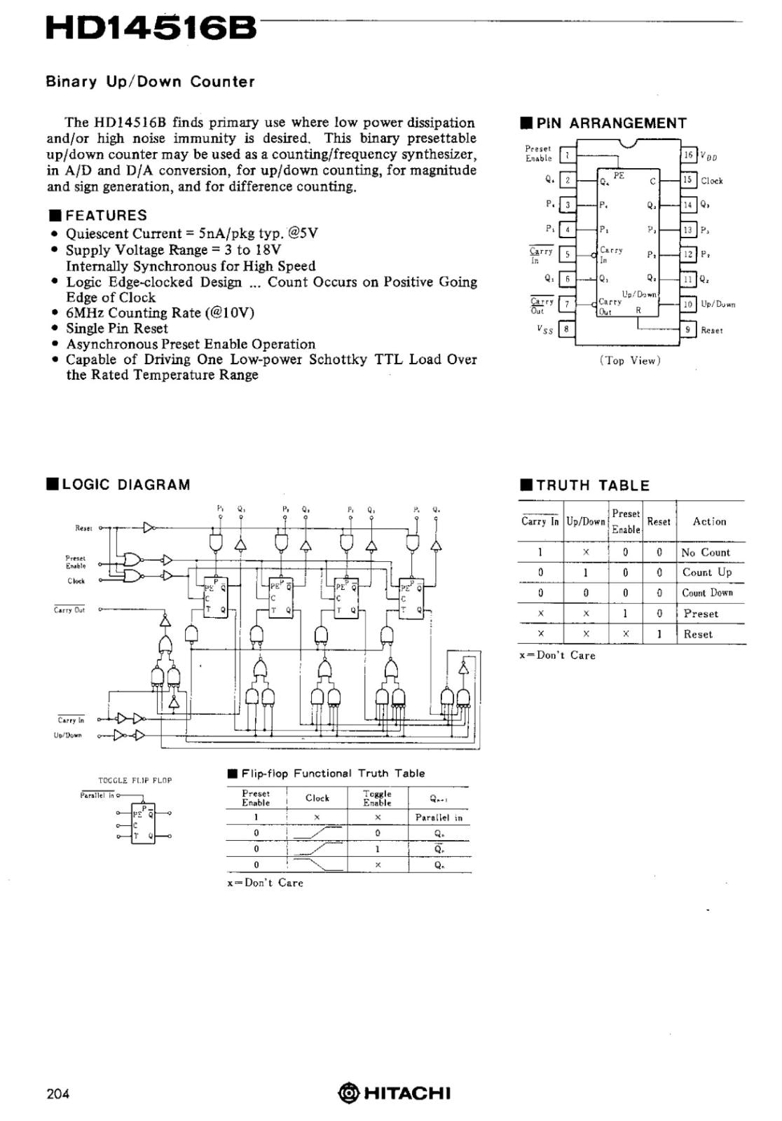 HITACHI Binary Up/Down Counter HD14516BP (5個セット) | カテゴリ別,部品,半導体製品,ロジック ...