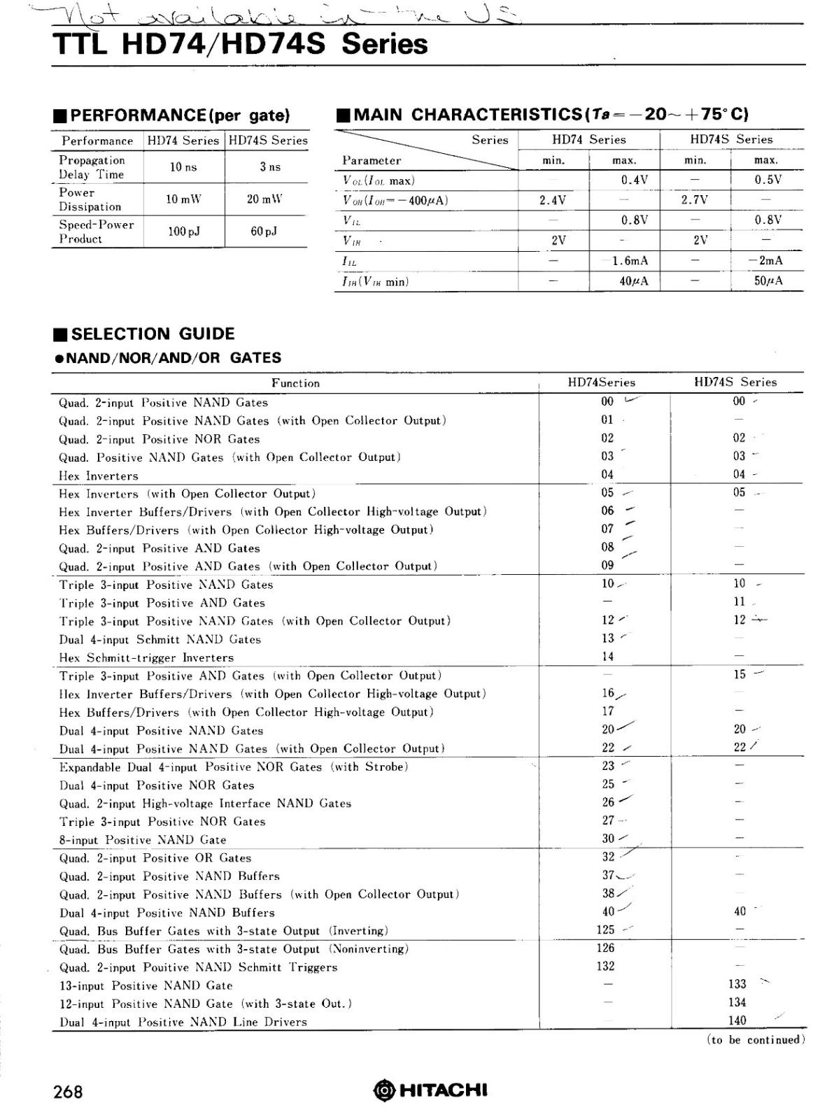 HITACHI 4-bit Binary Counter HD7493AP (2個セット) | カテゴリ別,部品,半導体製品,ロジックIC ...
