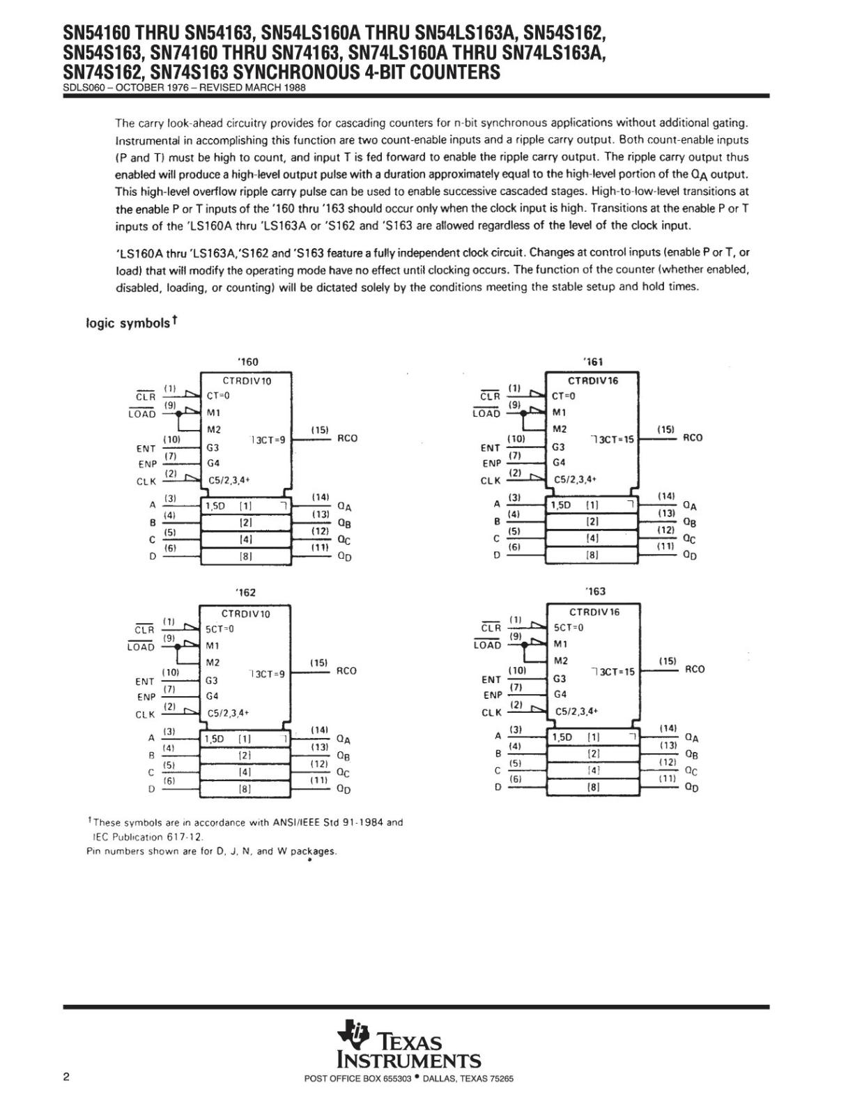 Texas Instruments SYNCHRONOUS 4-BIT COUNTERS SN74161N (5個セット) | カテゴリ別 ...