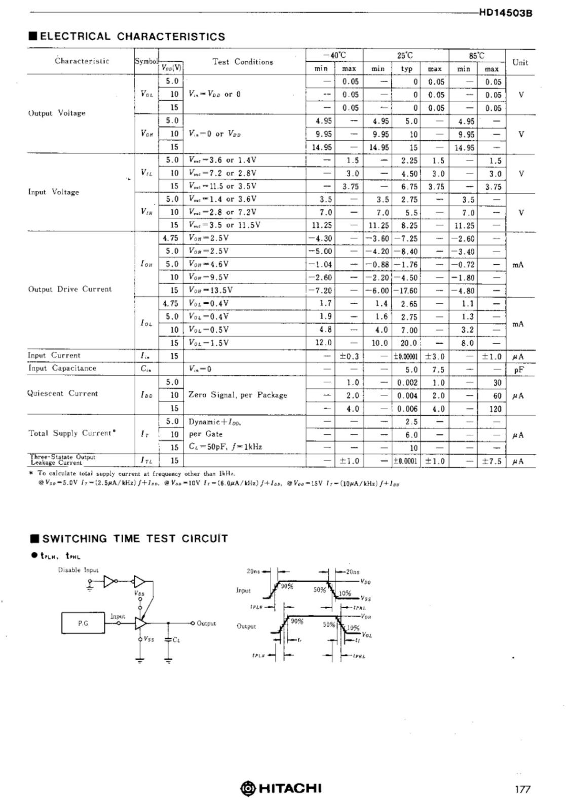 HITACHI Hex Non-Inverting 3-state Buffer HD14503BP (5個セット) | カテゴリ別,部品,半導体製品,ロジックIC | Buhieen.com