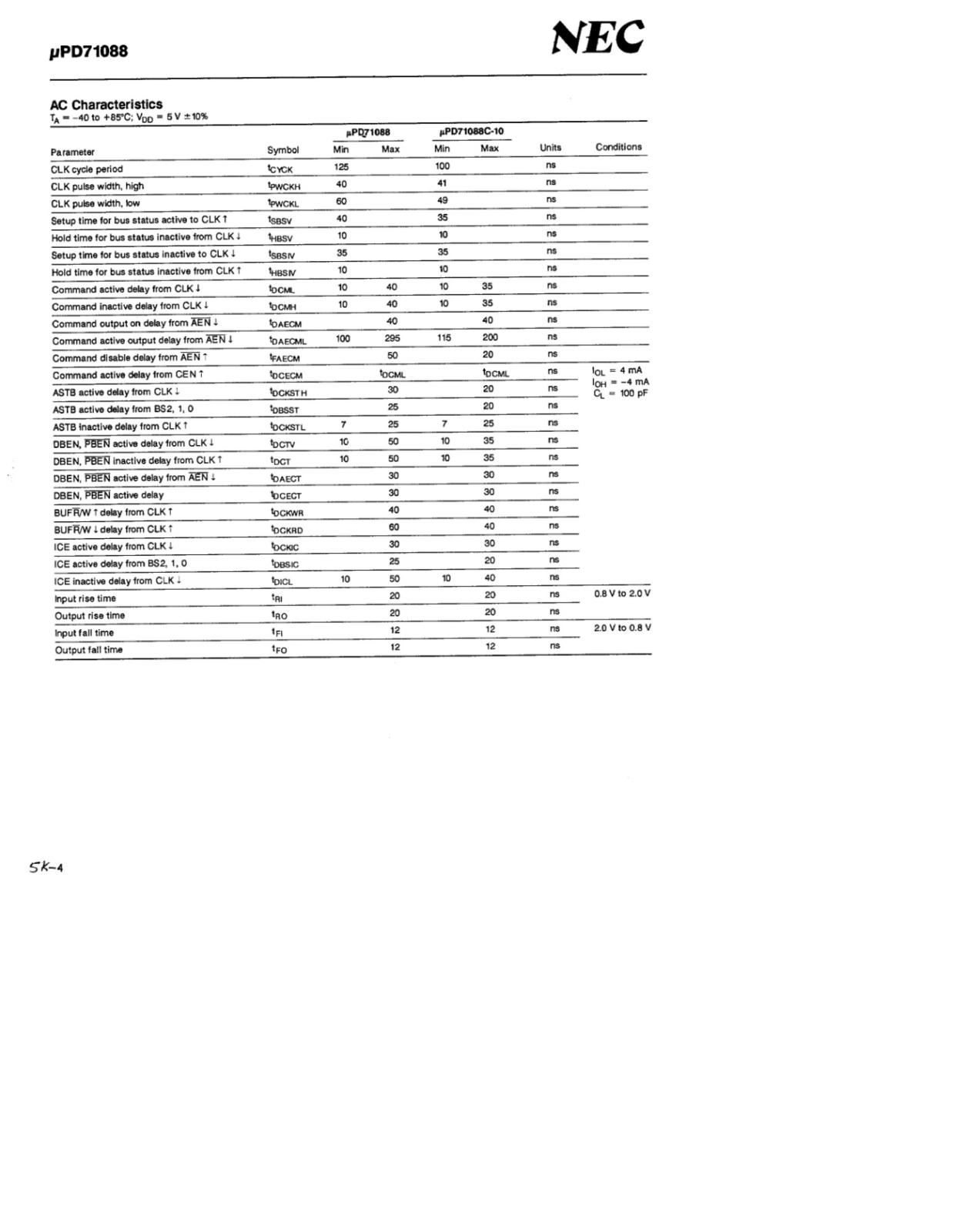 NEC System BUS Controller UPD71088C-10-A | カテゴリ別,部品,制御部品,コントローラ | Buhieen.com