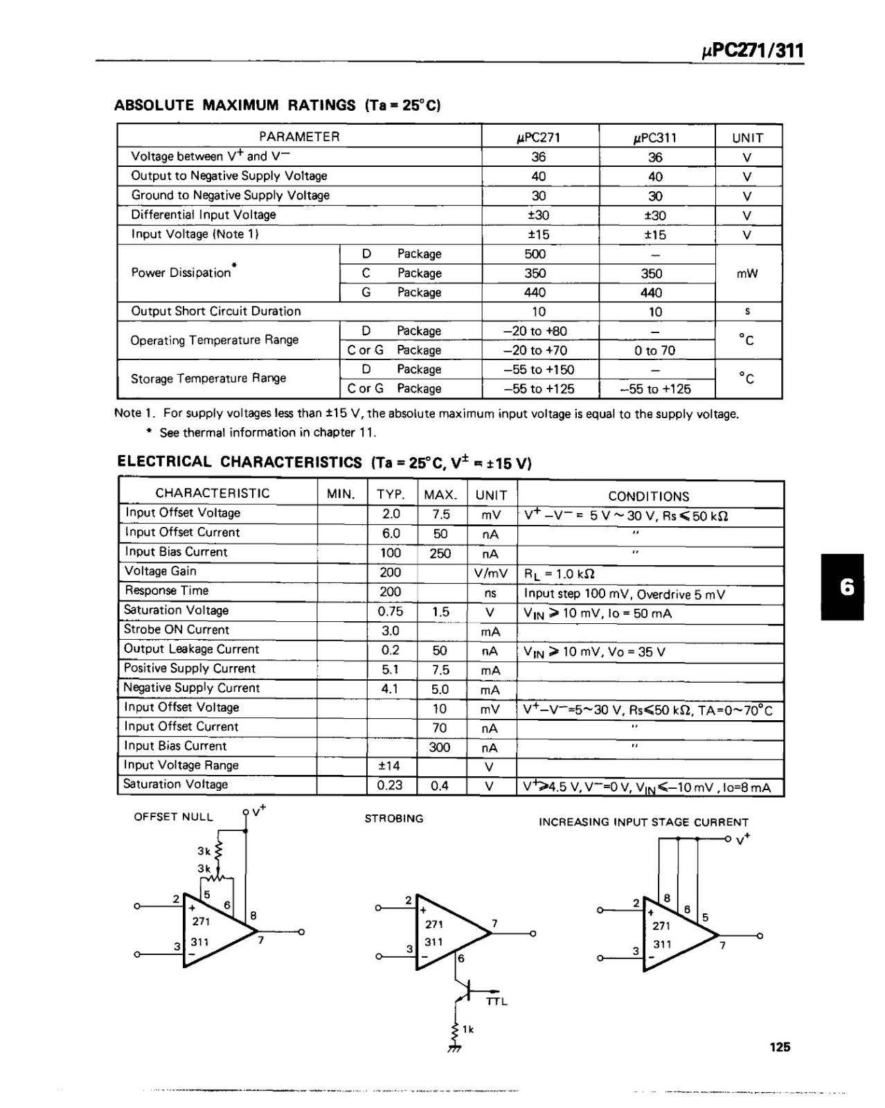 NEC 高性能 コンパレータ C271C UPC271C (2個セット) | カテゴリ別,部品,半導体製品,信号部品,コンパレータ | Buhieen.com