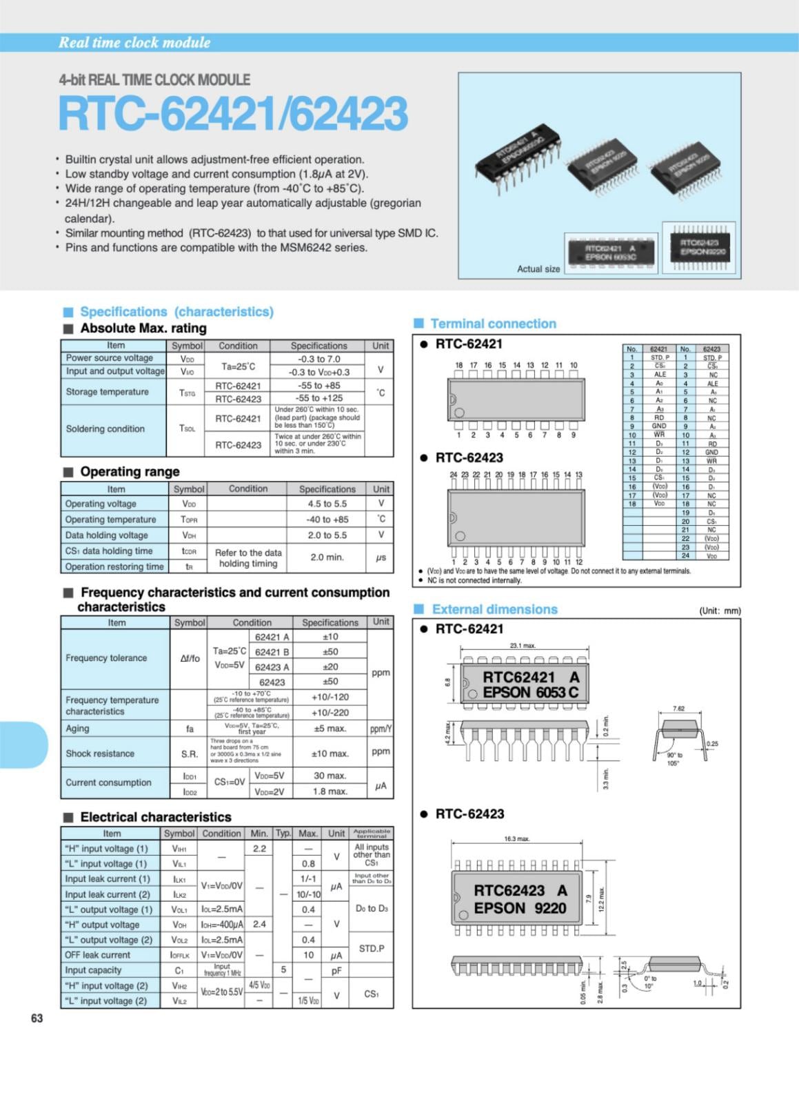 EPSON 4BIT REAL TIME CLOCK MODULE RTC-62421 B | カテゴリ別,部品,半導体製品,クロック・タイマー | Buhieen.com