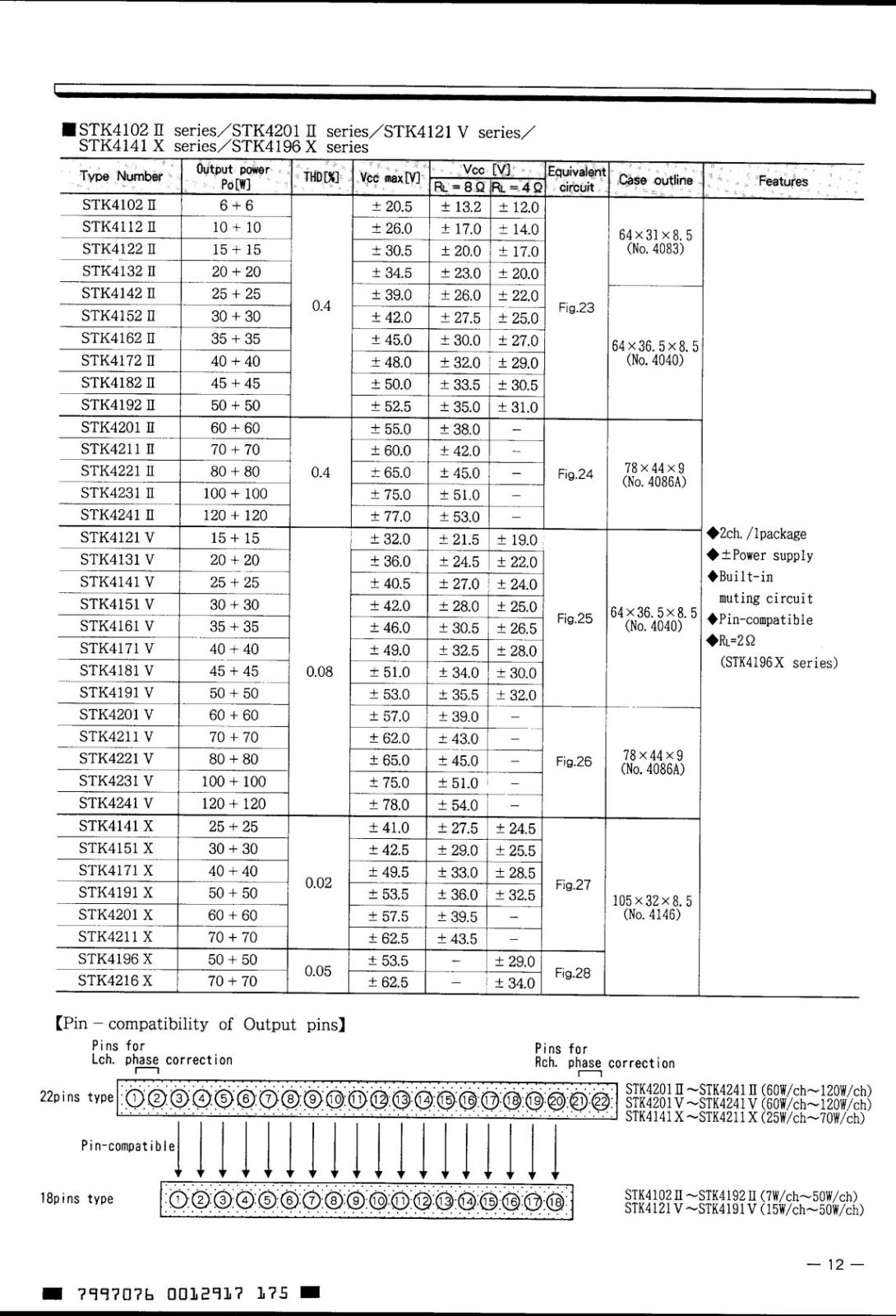 SANYO IMST Hybrid IC Stereo Amplifier 2ch 30W×2 STK4151X | カテゴリ別,部品,半導体 ...
