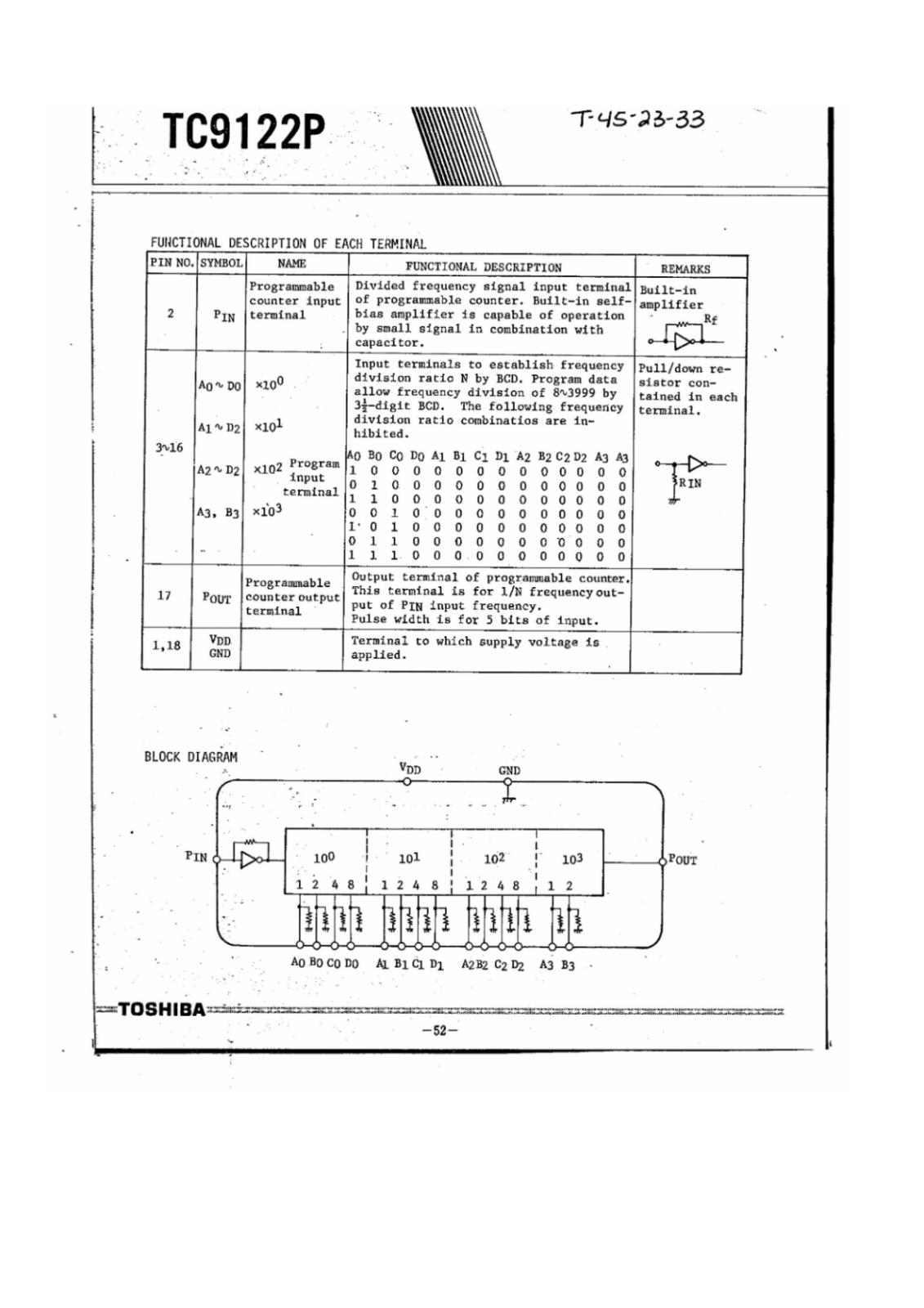 TOSHIBA HIGH-SPEED BCD PROGRAMMABLE COUNTER TC9122P | カテゴリ別,部品,半導体製品 ...