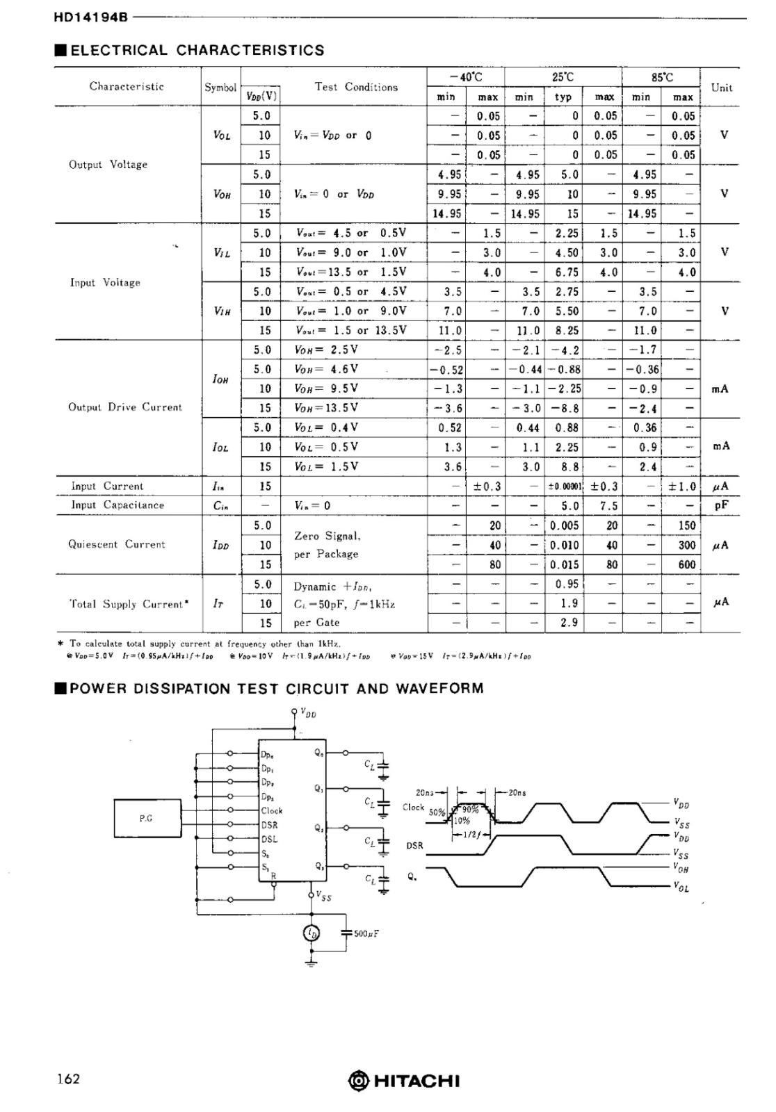 HITACHI 4-BIT Bidirectional Universal Shift Register HD14194BP | カテゴリ別 ...