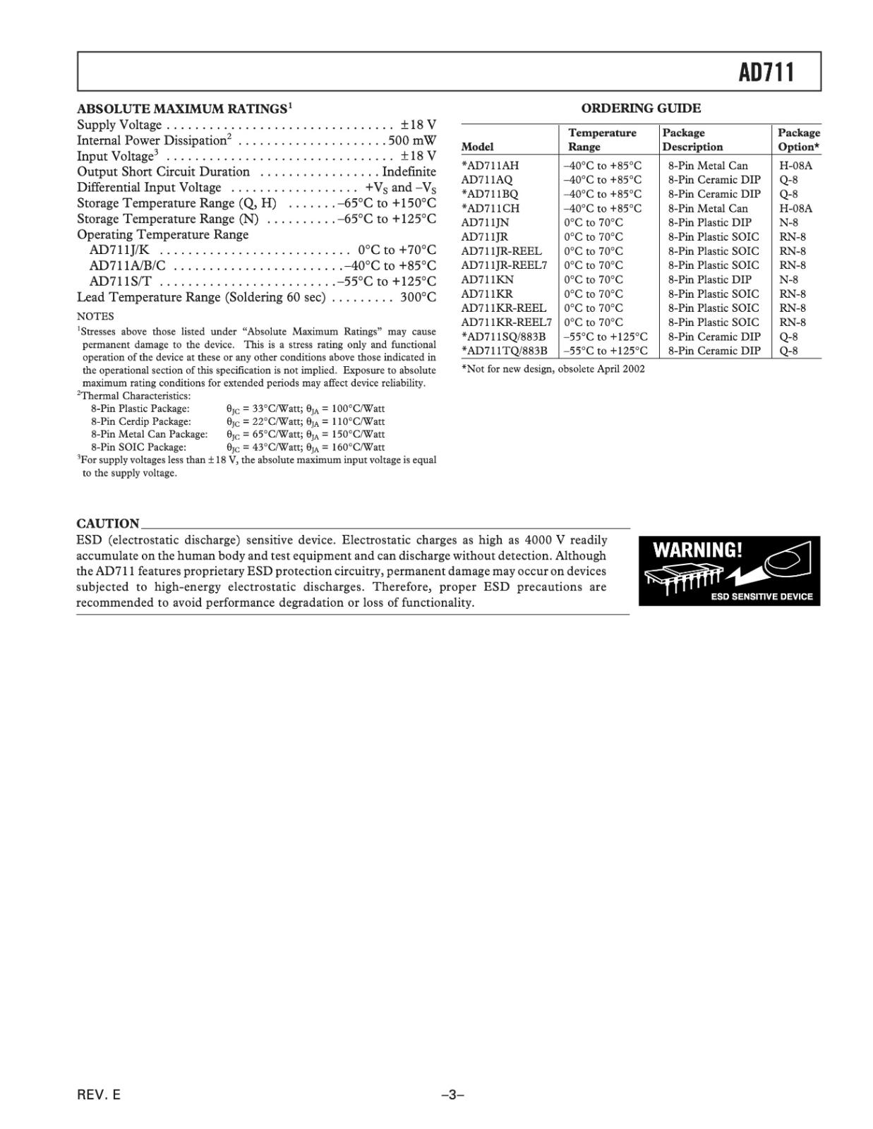 Analog Devices オペアンプ Precision Low Cost High Speed BiFET Op Amp AD711JR | カテゴリ別,部品,半導体製品,信号部品 ...