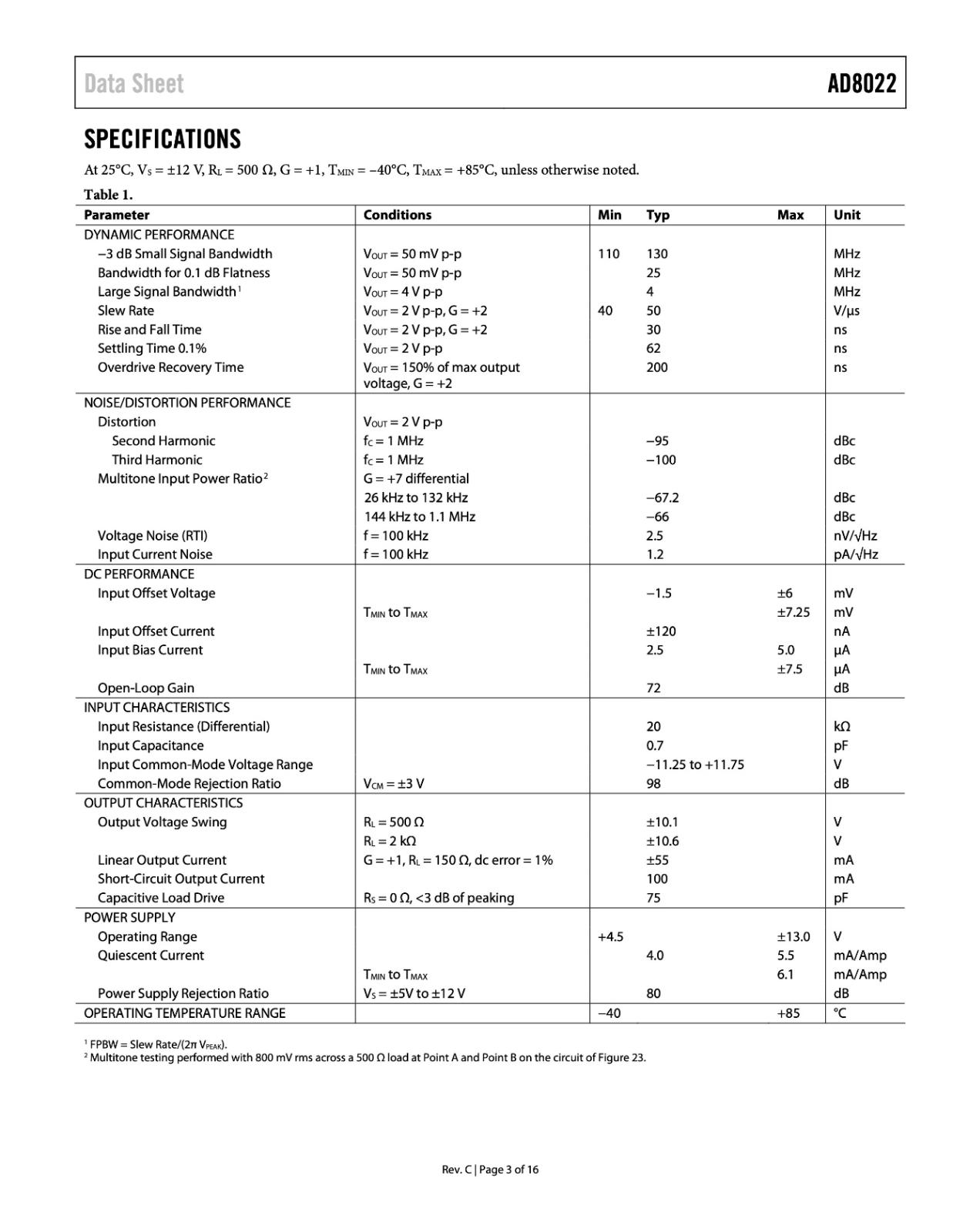 Analog Devices オペアンプ Dual High Speed Low Noise Op Amp AD8022AR | カテゴリ別,部品,半導体製品,信号部品,アンプIC ...