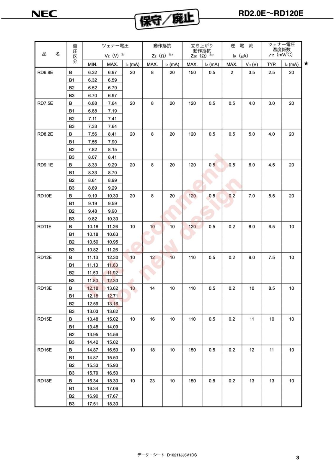 NEC 定電圧 ツェナーダイオード 6.8V 500mW RD6.8E-AZ/JM B2 (5個セット) | カテゴリ別,部品,半導体製品,ダイオード | Buhieen.com