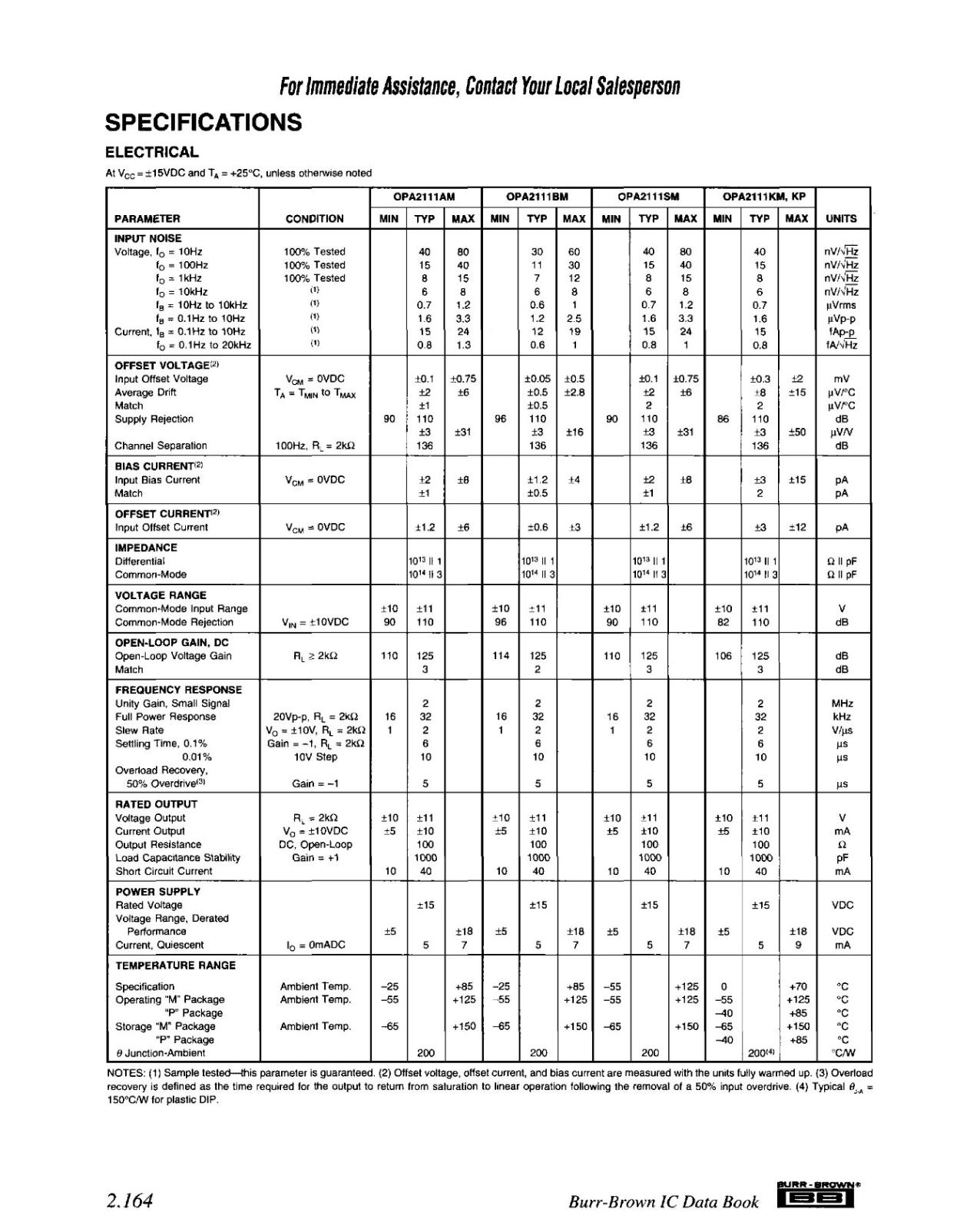 Burr Brown オペアンプ デュアル 2回路 DUAL Operational Amplifier OPA2111KP | カテゴリ別,部品,半導体製品,信号部品,アンプIC ...