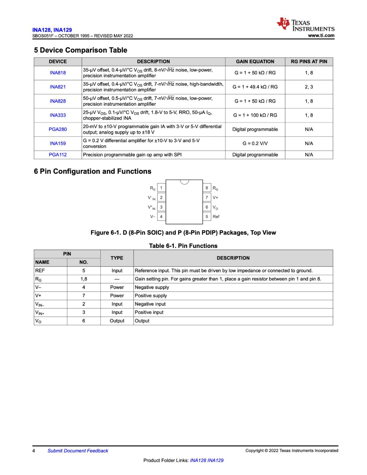 Burr Brown 1回路 高精度 計装アンプ Precision Low Power Instrumentation Amplifiers INA128P | カテゴリ別,部品,半導体製品 ...