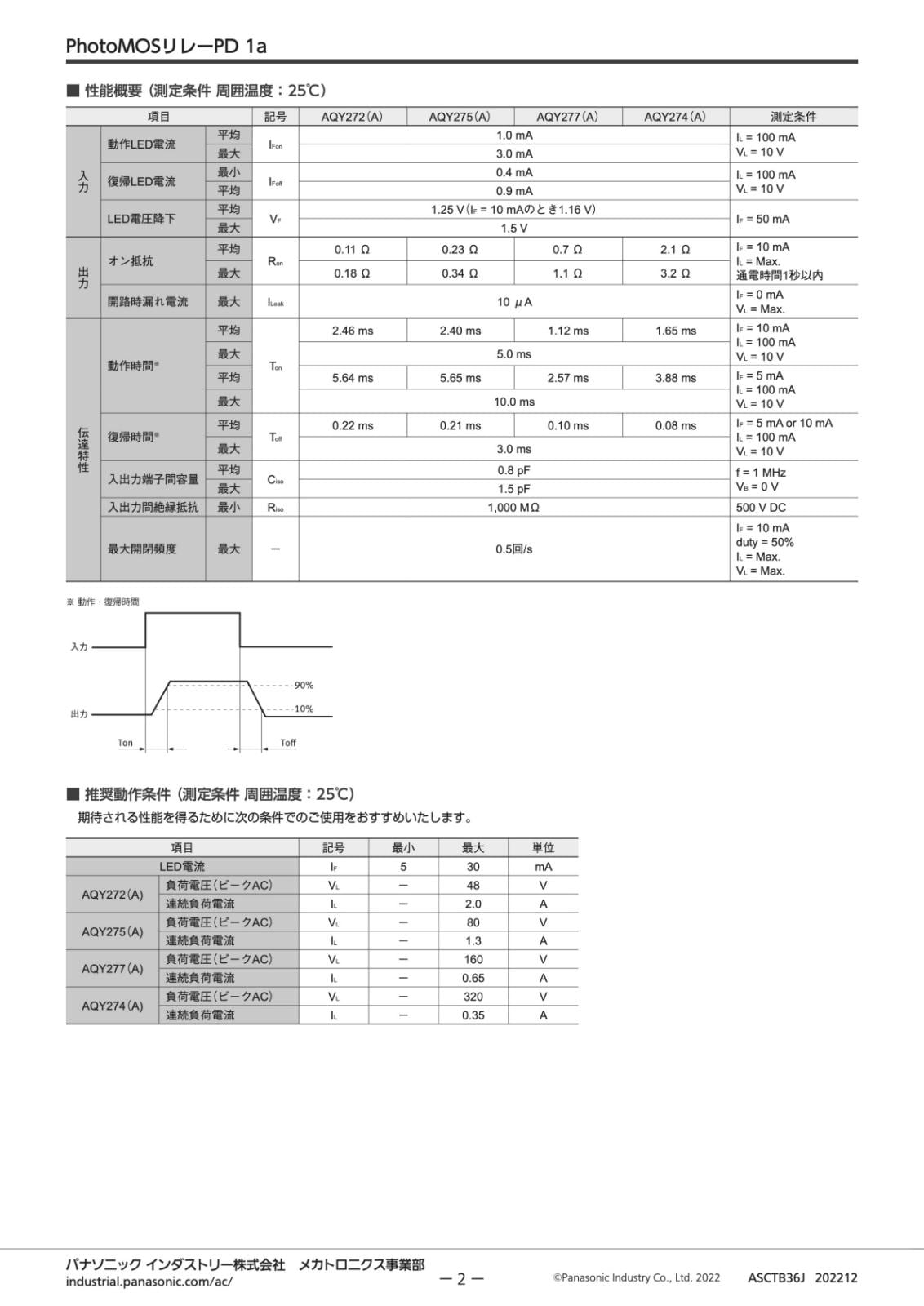 Panasonic SSR PhotoMOS AC/DC 兼用 リレー 200V 0.65A AQY277 | カテゴリ別,部品,制御部品 ...