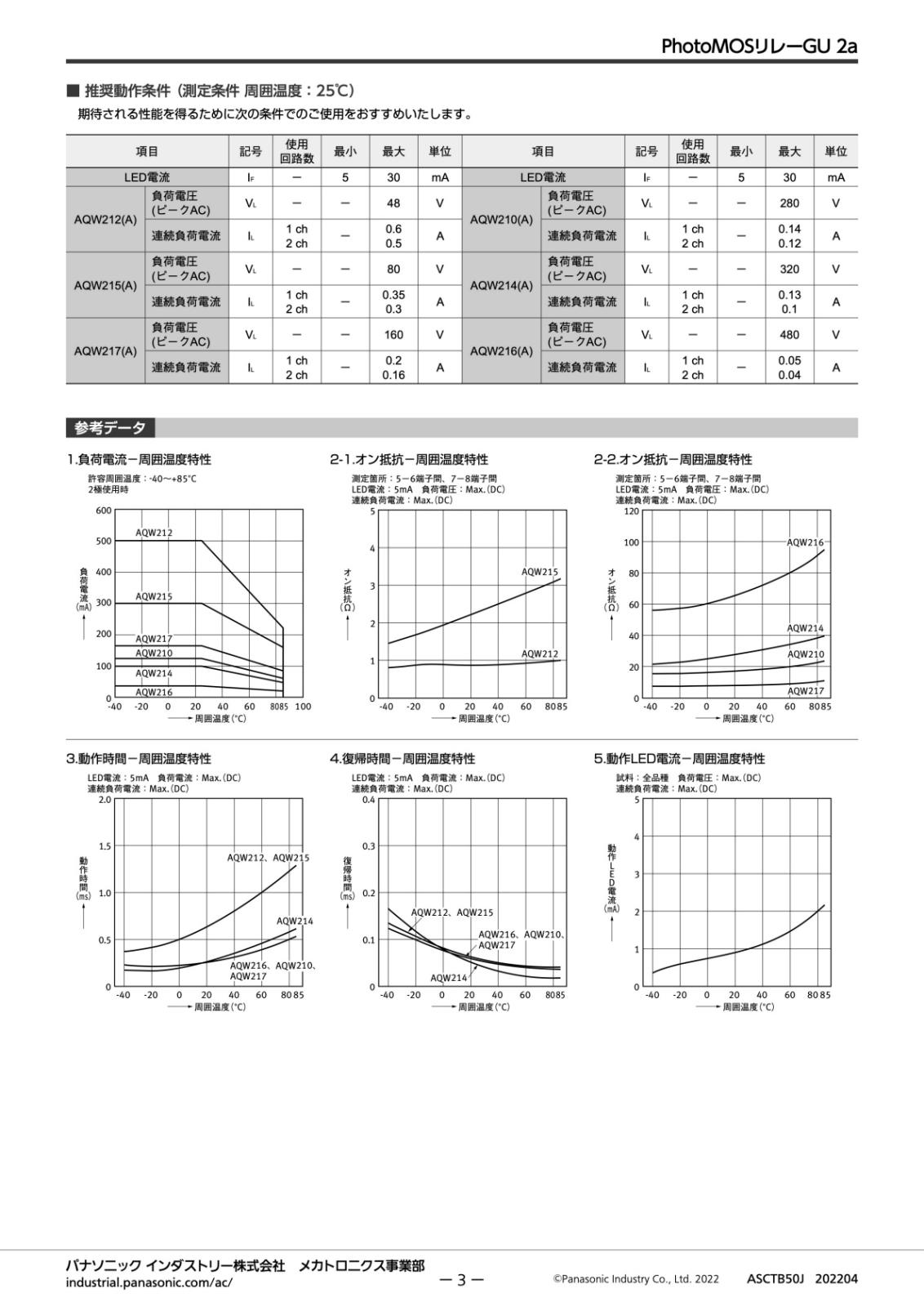 Panasonic SSR PhotoMOS AC/DC 兼用 リレー 600V 40mA AQW216 | カテゴリ別,部品,制御部品 ...