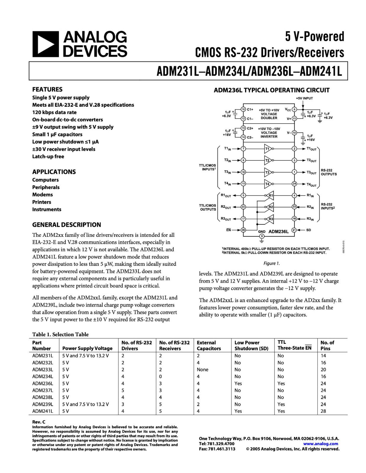 Analog Devices CMOS RS-232 Drivers / Receivers ドライバ / レシーバ ADM232LJNZ ...