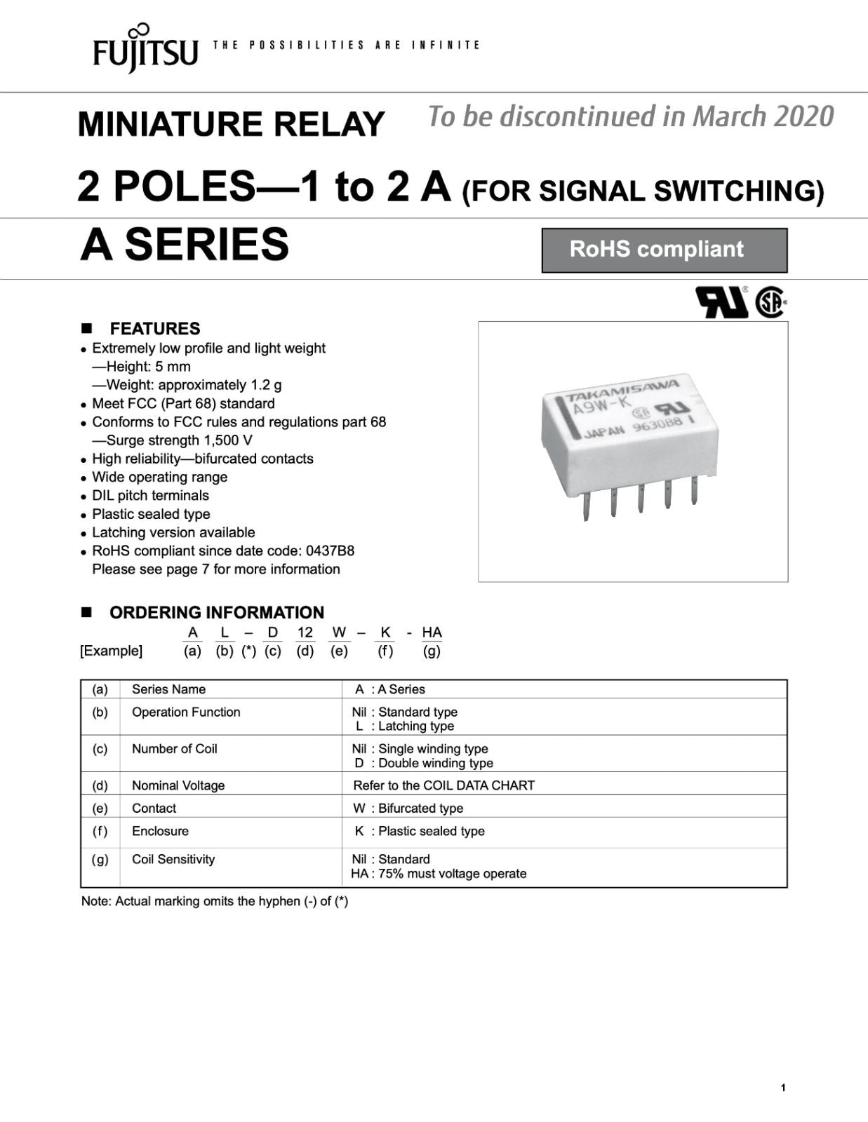 TAKAMISAWA ミニチュアリレー DC 24V 2A A24W-K | カテゴリ別,部品,制御部品,リレー・継電器 | Buhieen.com